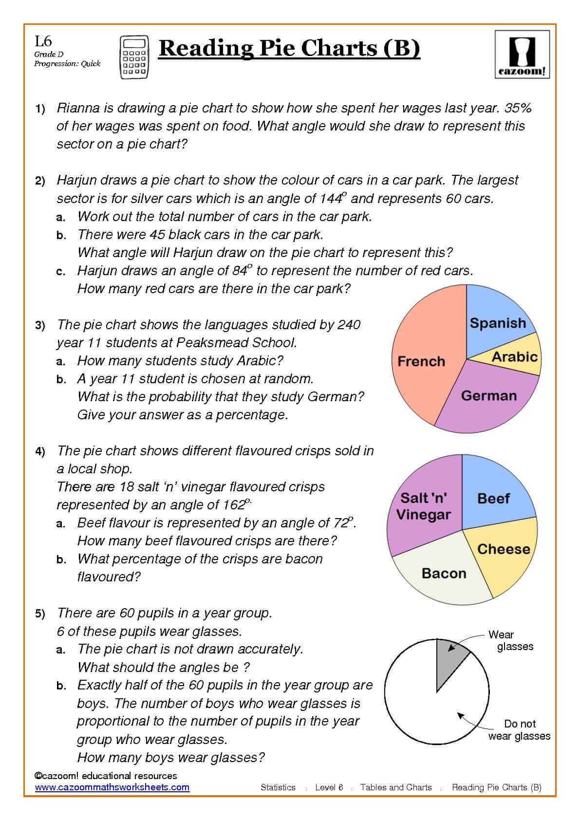 Secondary Maths Worksheets