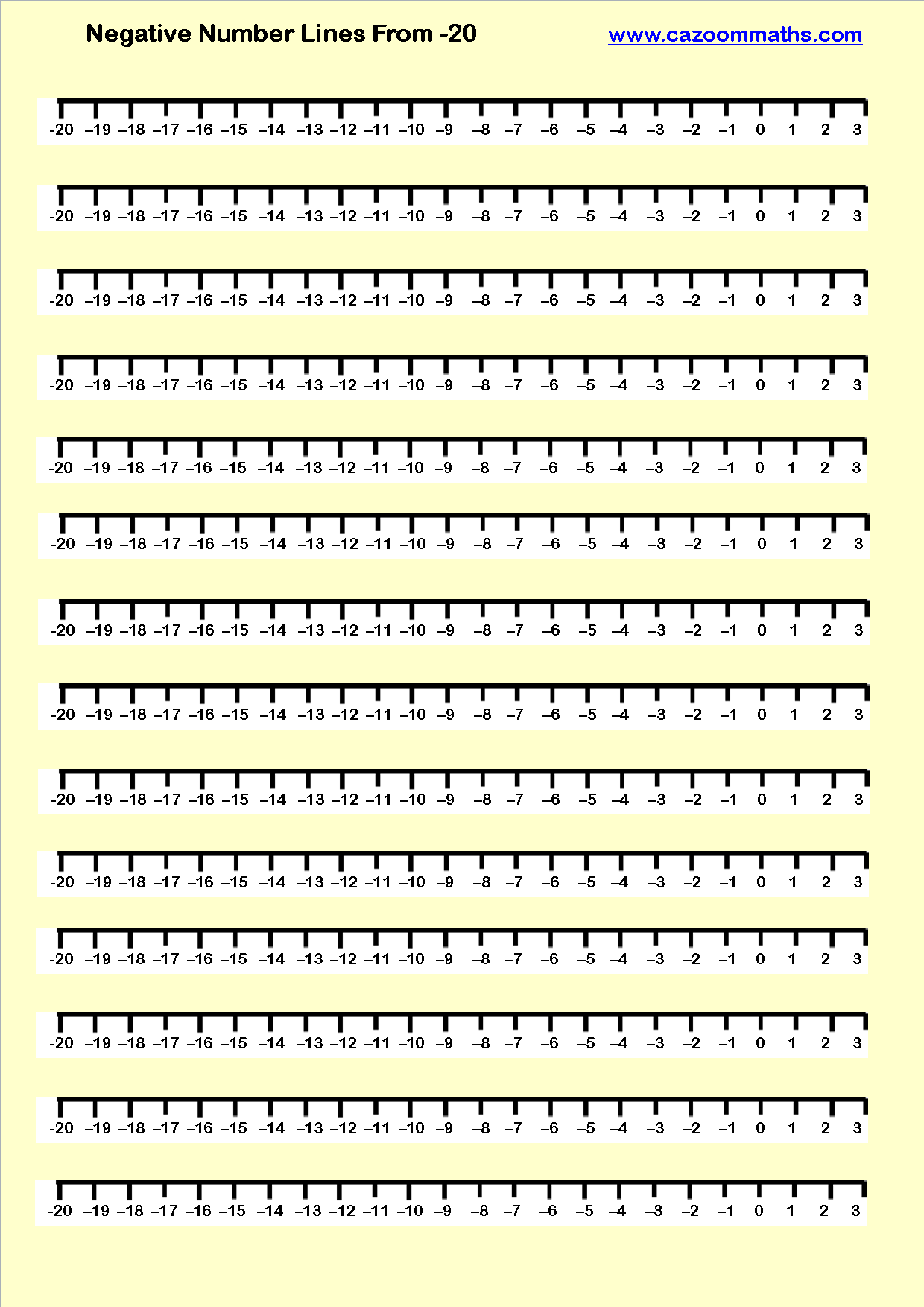 Number and Operations Teaching Resources | Cazoom Math