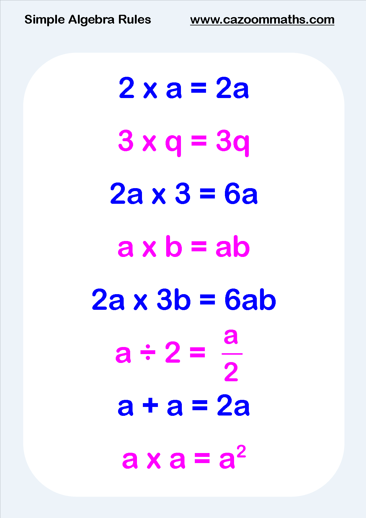 Fun Algebra Teaching Resources | Free Printable PDF Downloads