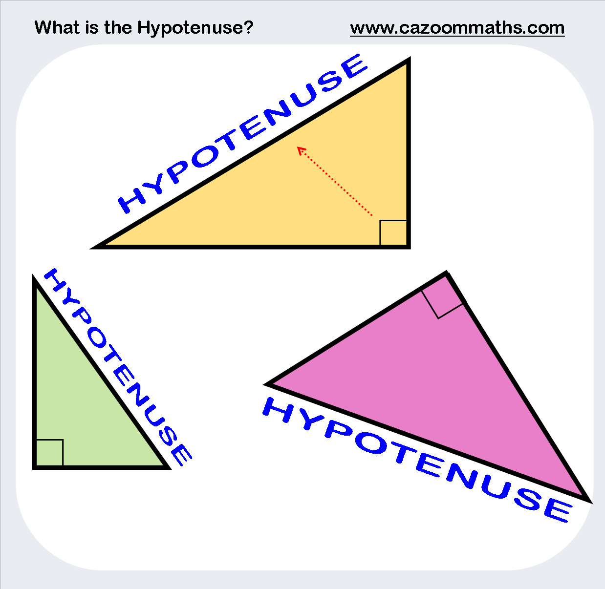 Geometry Teaching Resources | Printable Geometry Resources