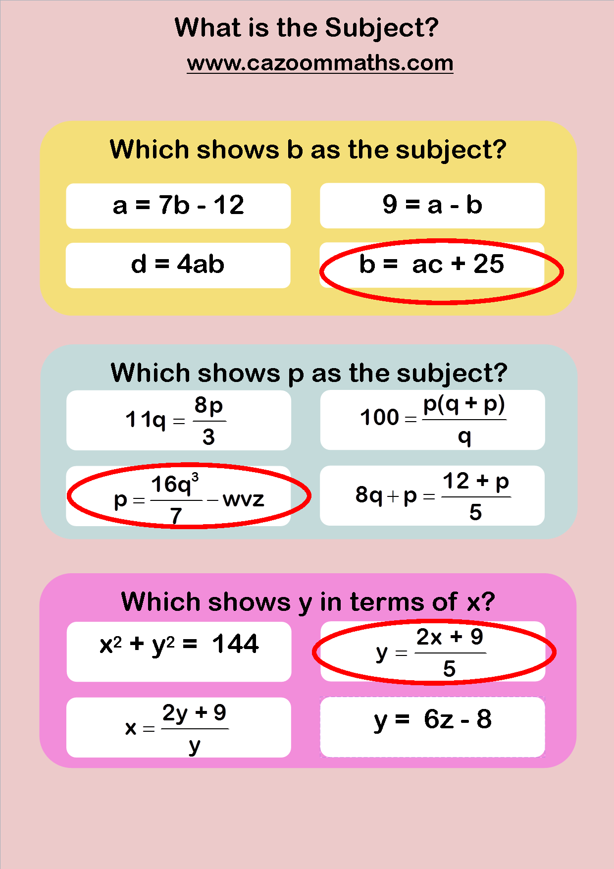 Fun Algebra Teaching Resources | Free Printable PDF Downloads