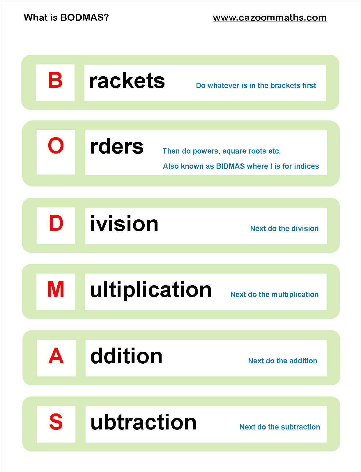 Fun Algebra Teaching Resources | Free Printable PDF Downloads