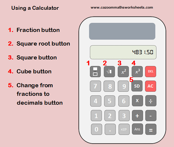 Number and Operations Teaching Resources | Cazoom Math