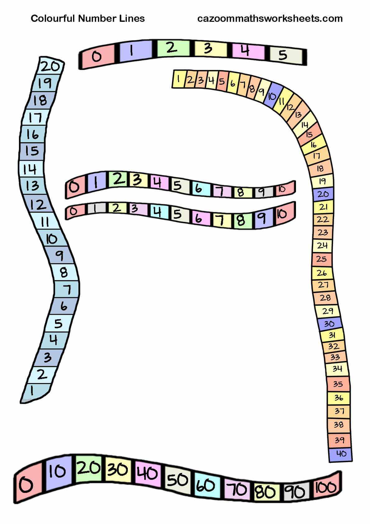 Number and Operations Teaching Resources | Cazoom Math