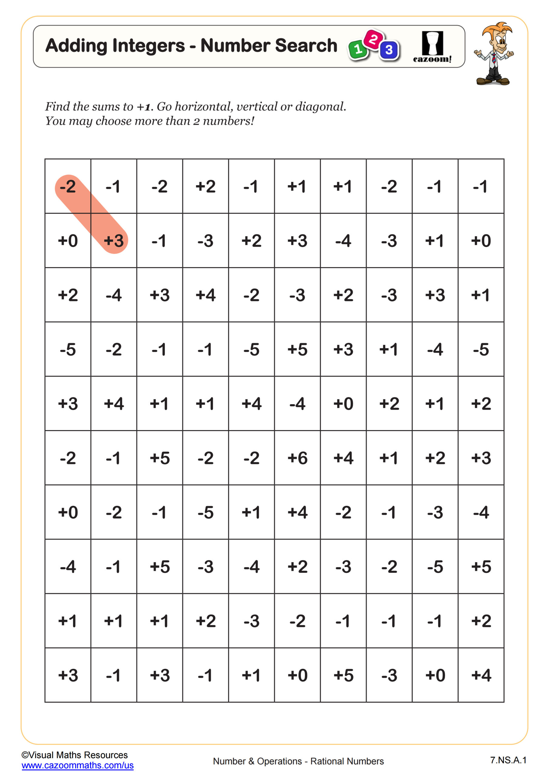 Adding and Subtracting Integers Practice Worksheet | 7th Grade PDF ...