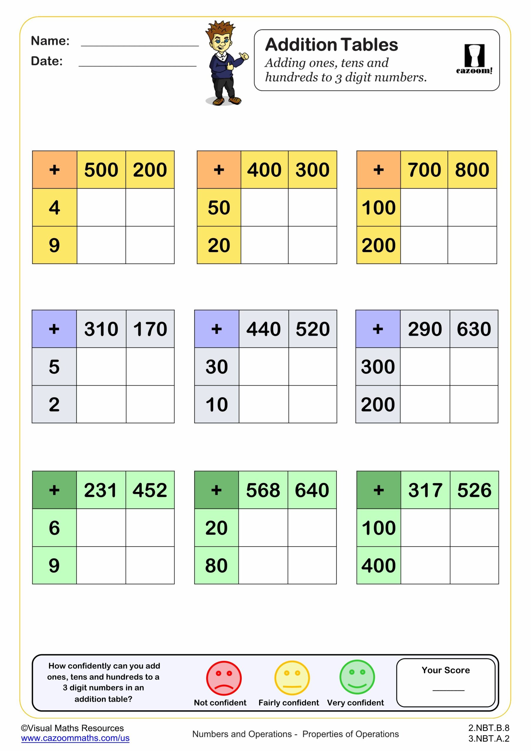 Addition Tables (adding ones, tens and hundreds to 3 digit numbers ...