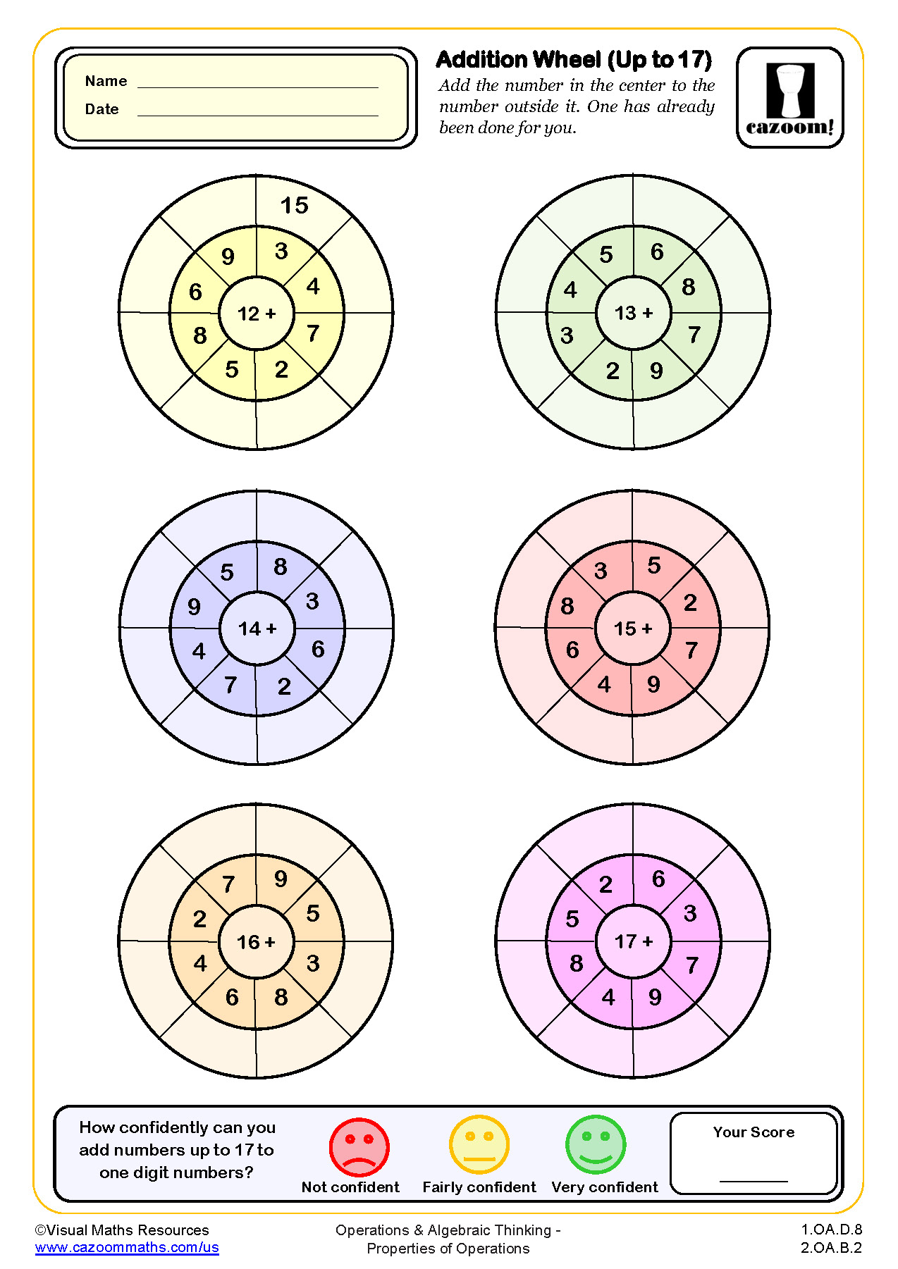 Addition Using Number Cubes (A) | 1st Grade PDF Addition Worksheets ...