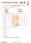 Addition Tables up to 10 | PDF printable Addition Worksheets