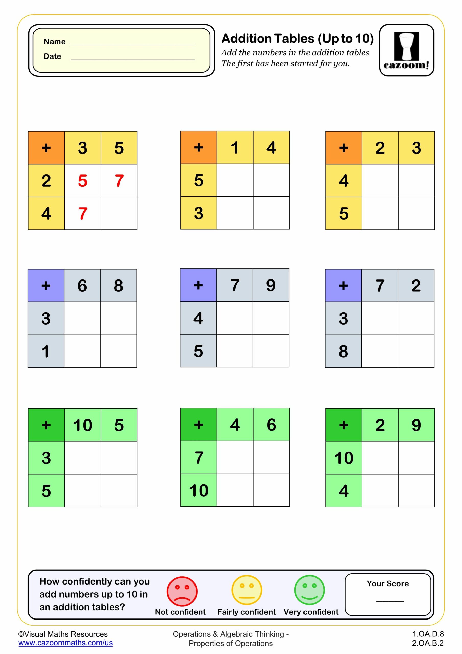 2nd Grade Properties of Operations Worksheets | PDF Printable ...