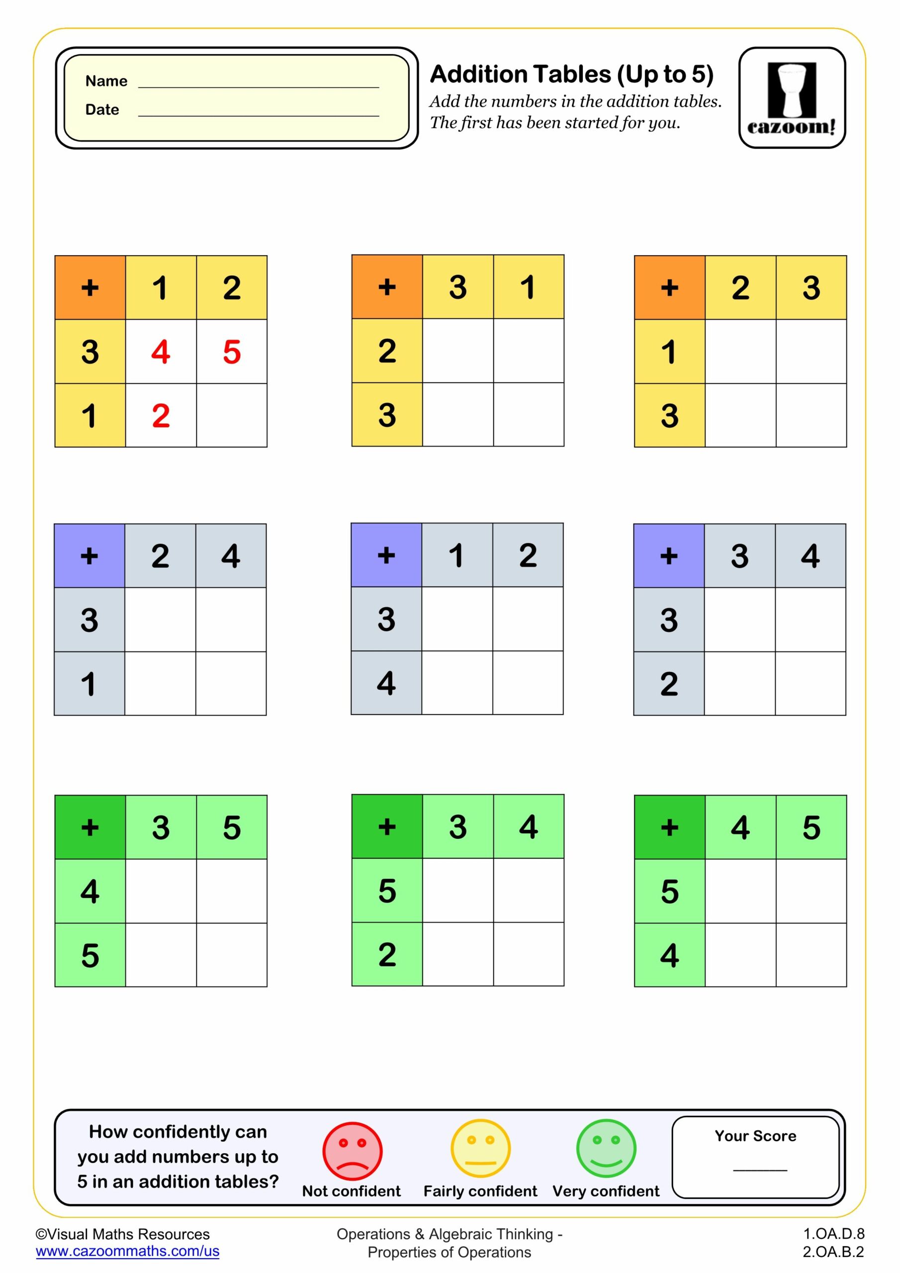 Addition Tables up to 5 | 1st Grade PDF Addition Worksheets | Cazoom Math