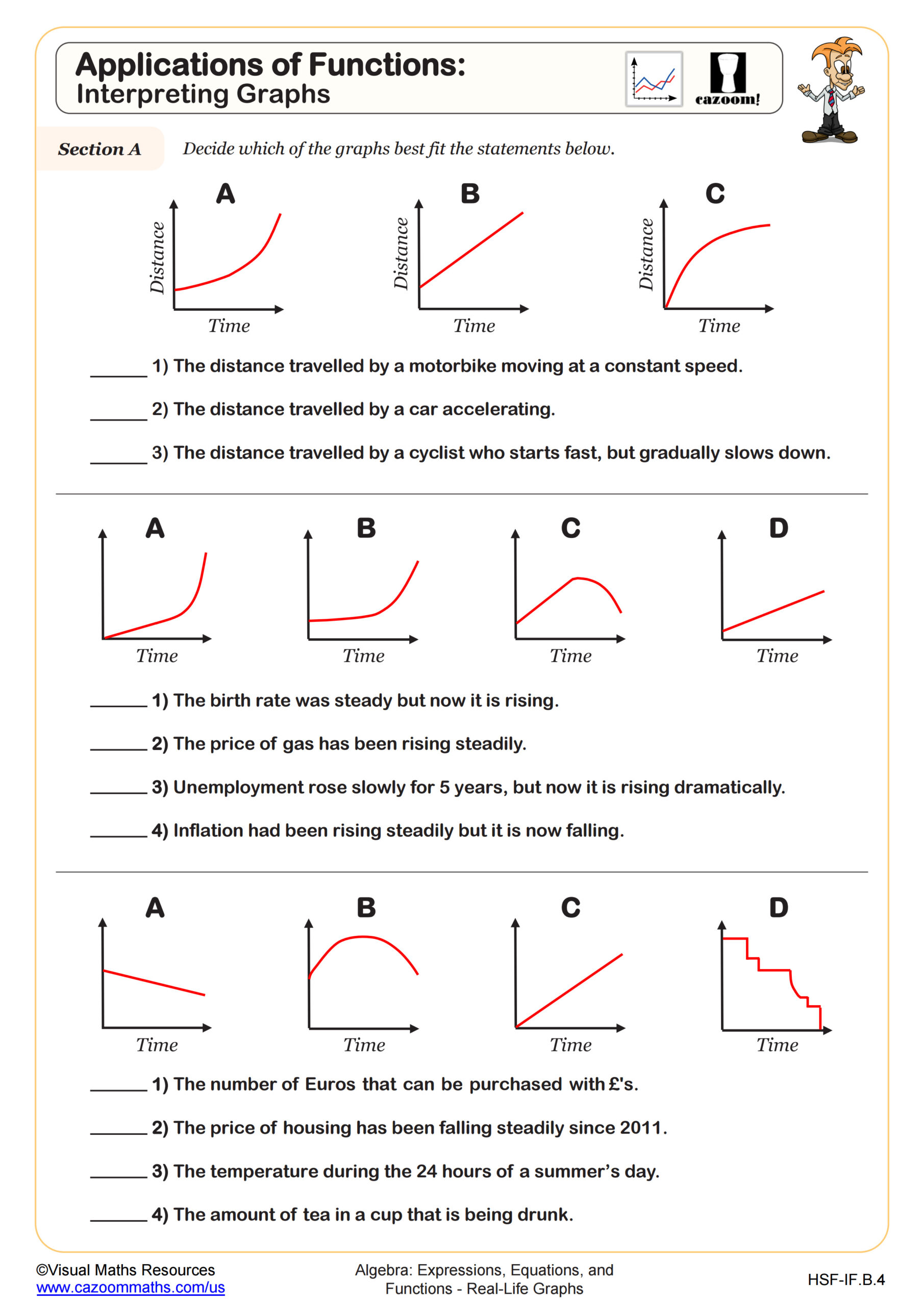 Applications of Functions: Interpreting Graphs Worksheet | PDF ...