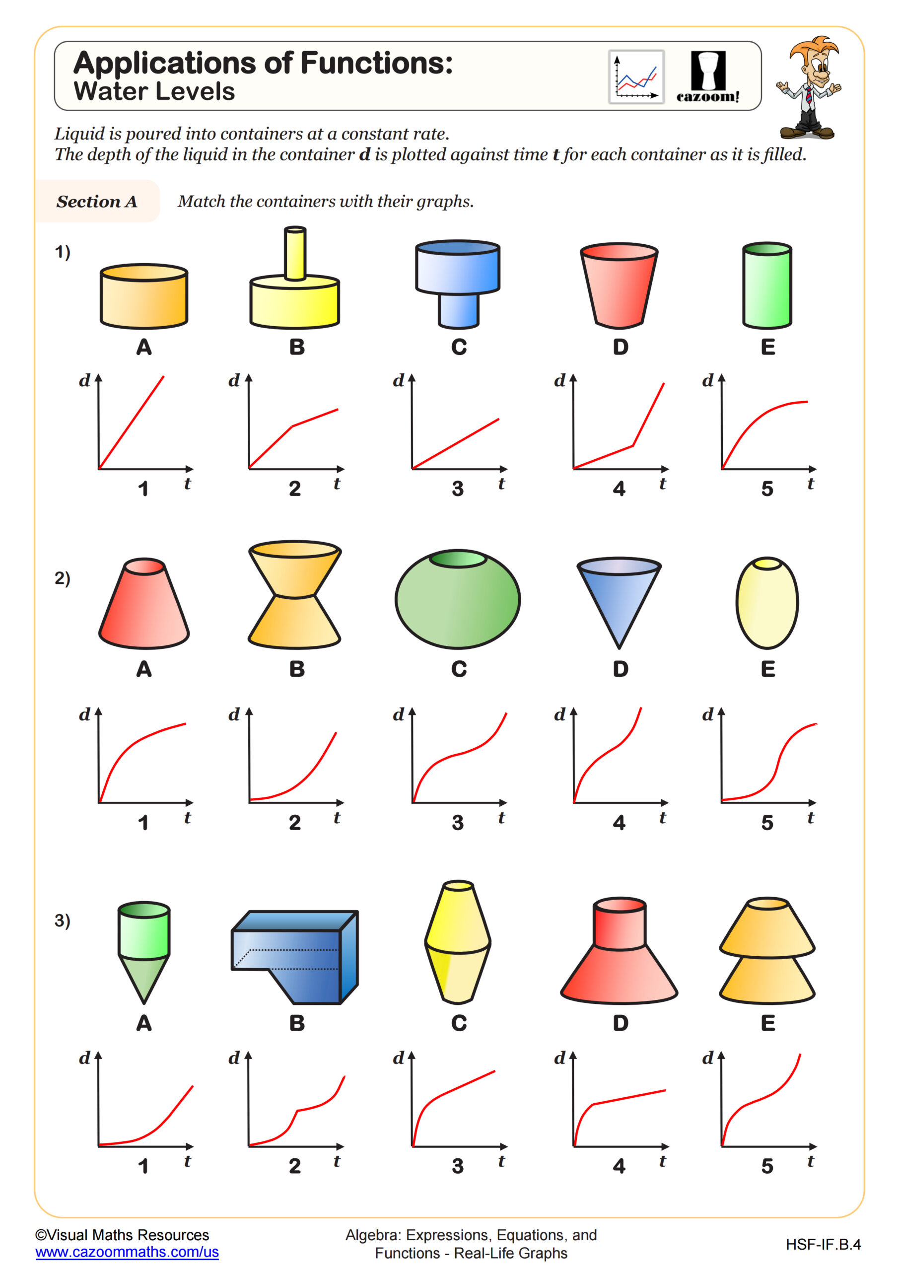 Applications of Functions: Water Levels Worksheet | Algebra I PDF ...