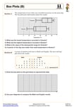 Box Plots (A) Worksheet | PDF Printable Measurement & Data Worksheet