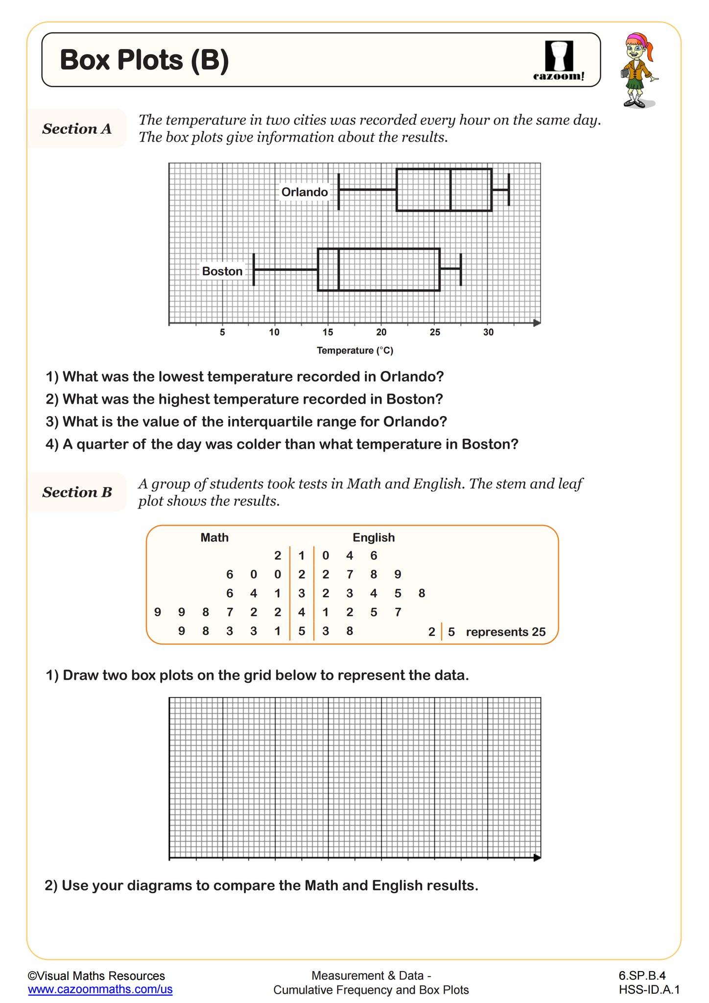 Box Plots (B) Worksheet | Fun and Engaging 6th Grade PDF Worksheets