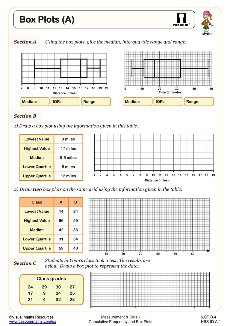 Box Plots (B) Worksheet | Fun and Engaging 6th Grade PDF Worksheets