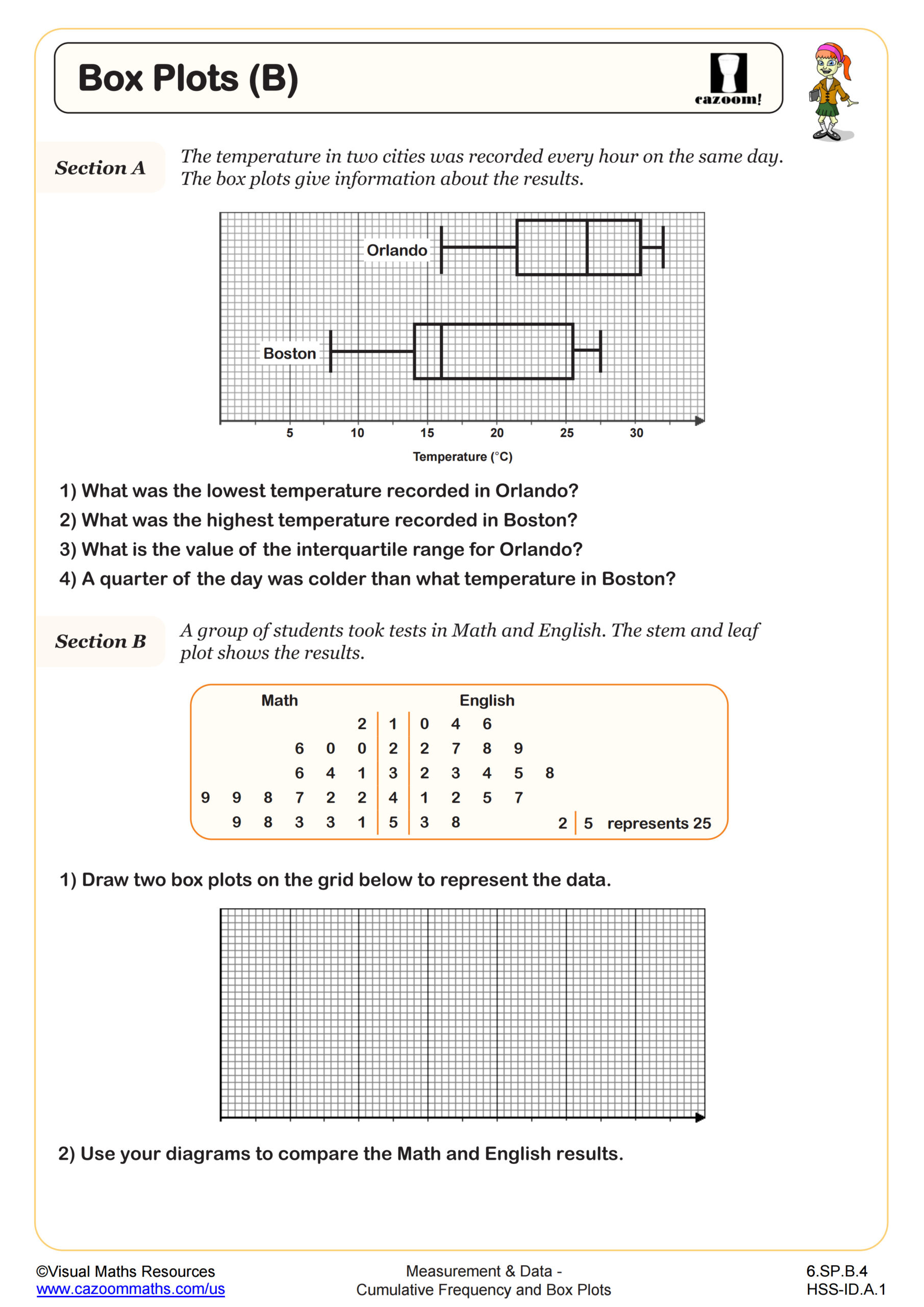 Algebra I Cumulative Frequency and Box Plots Worksheets | PDF Printable ...