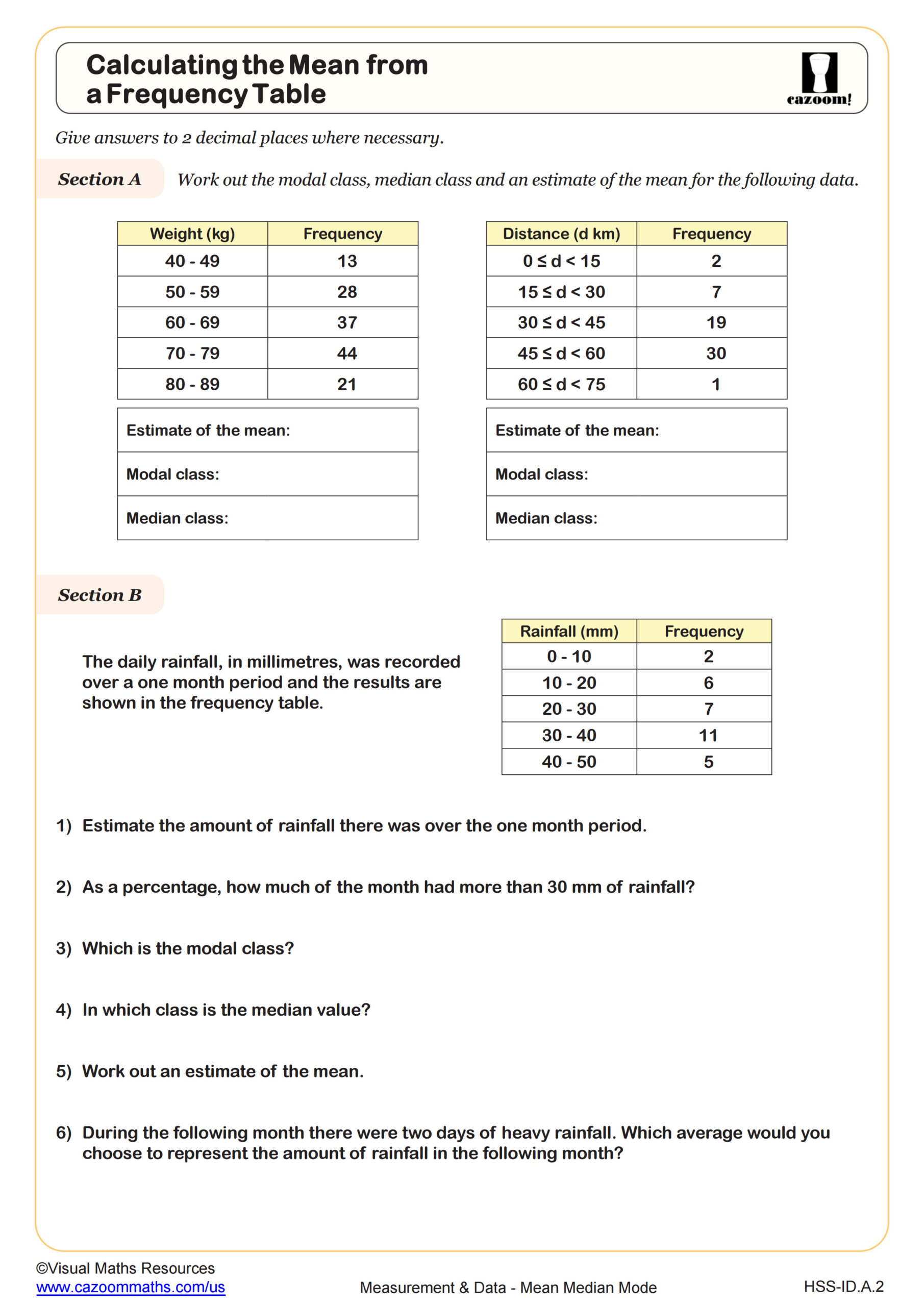 Calculating the Mean from a Frequency Table Worksheet | Fun and ...