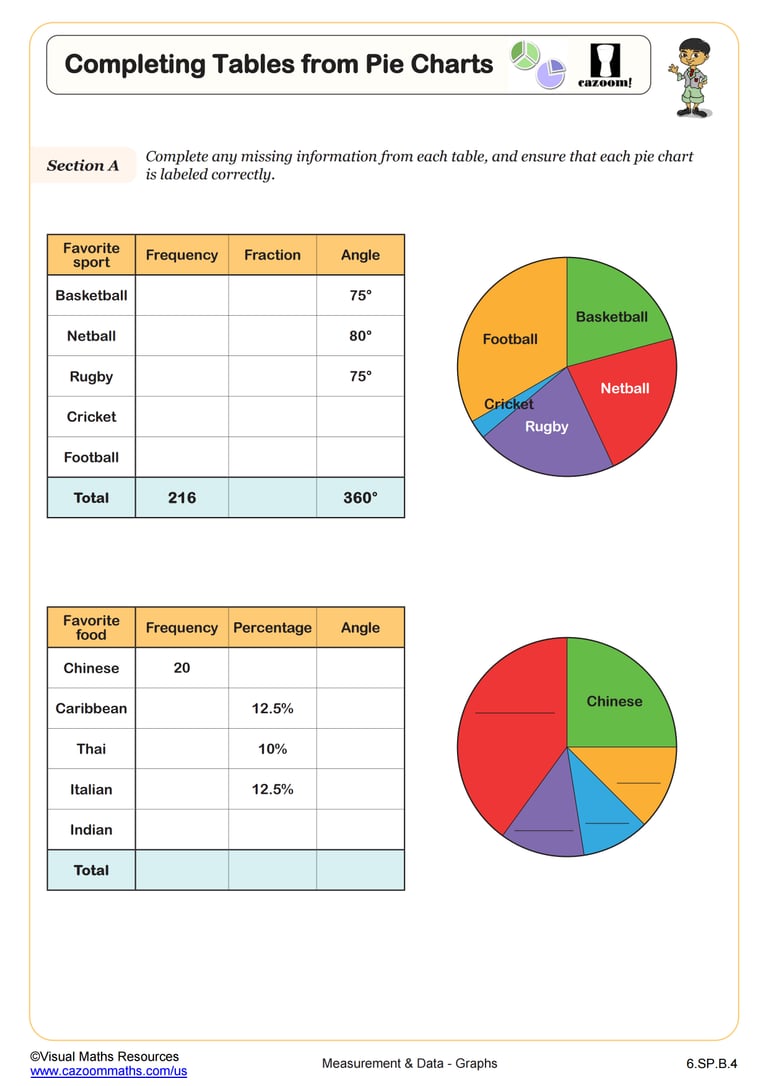 Completing the Square Worksheet | Fun and Engaging Algebra I PDF Worksheets