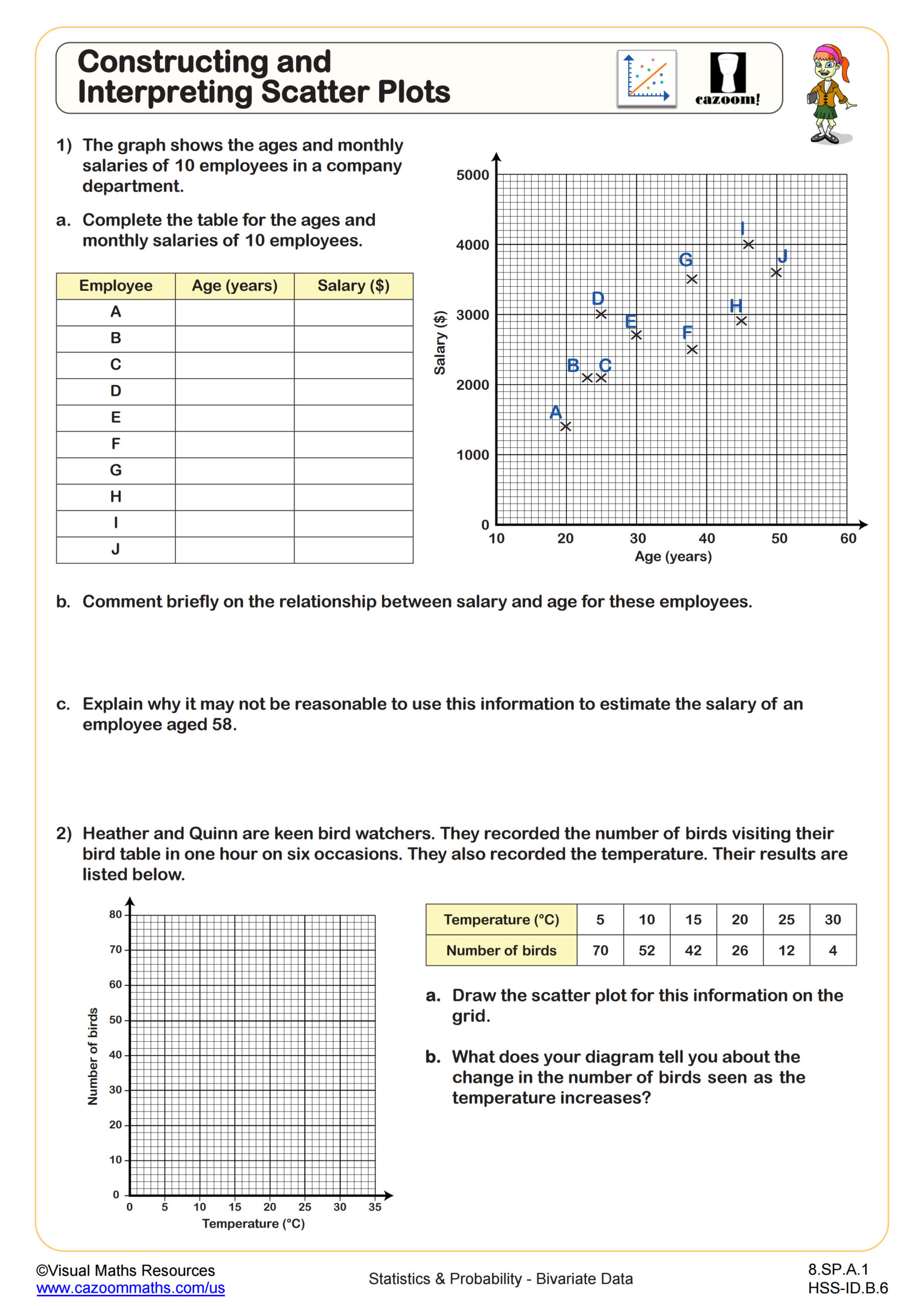 Constructing and Interpreting Scatter Plots Worksheet | Fun and Engaging 8th Grade PDF ...