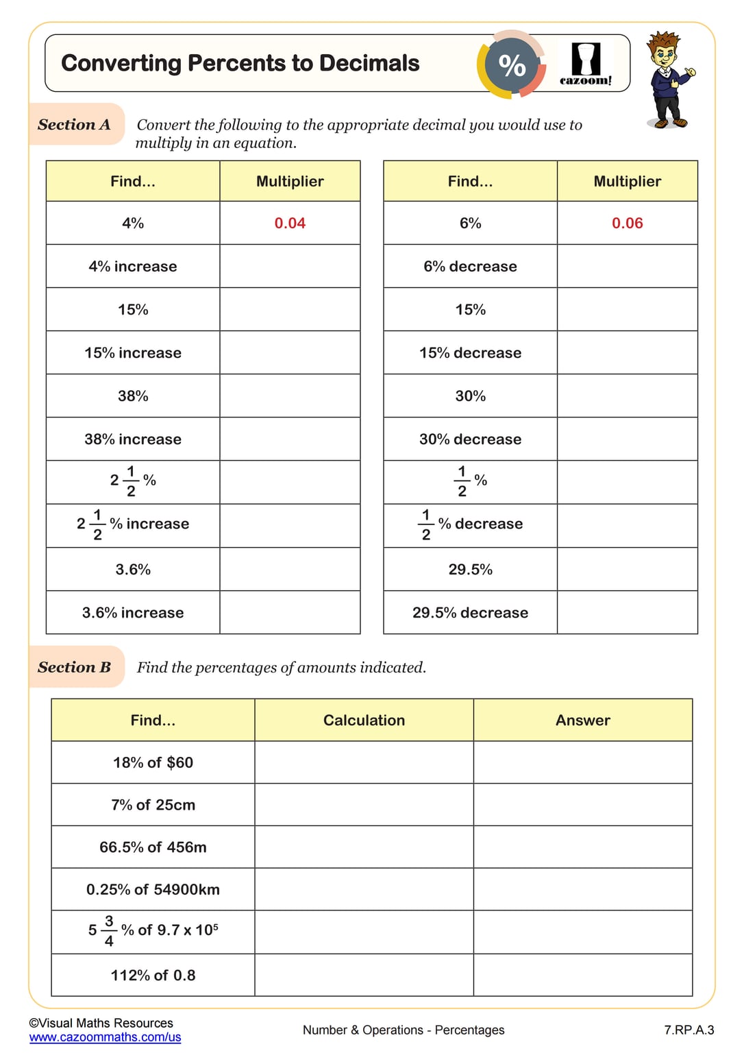 Converting Fractions, Decimals, and Percents (B) Worksheet | PDF ...