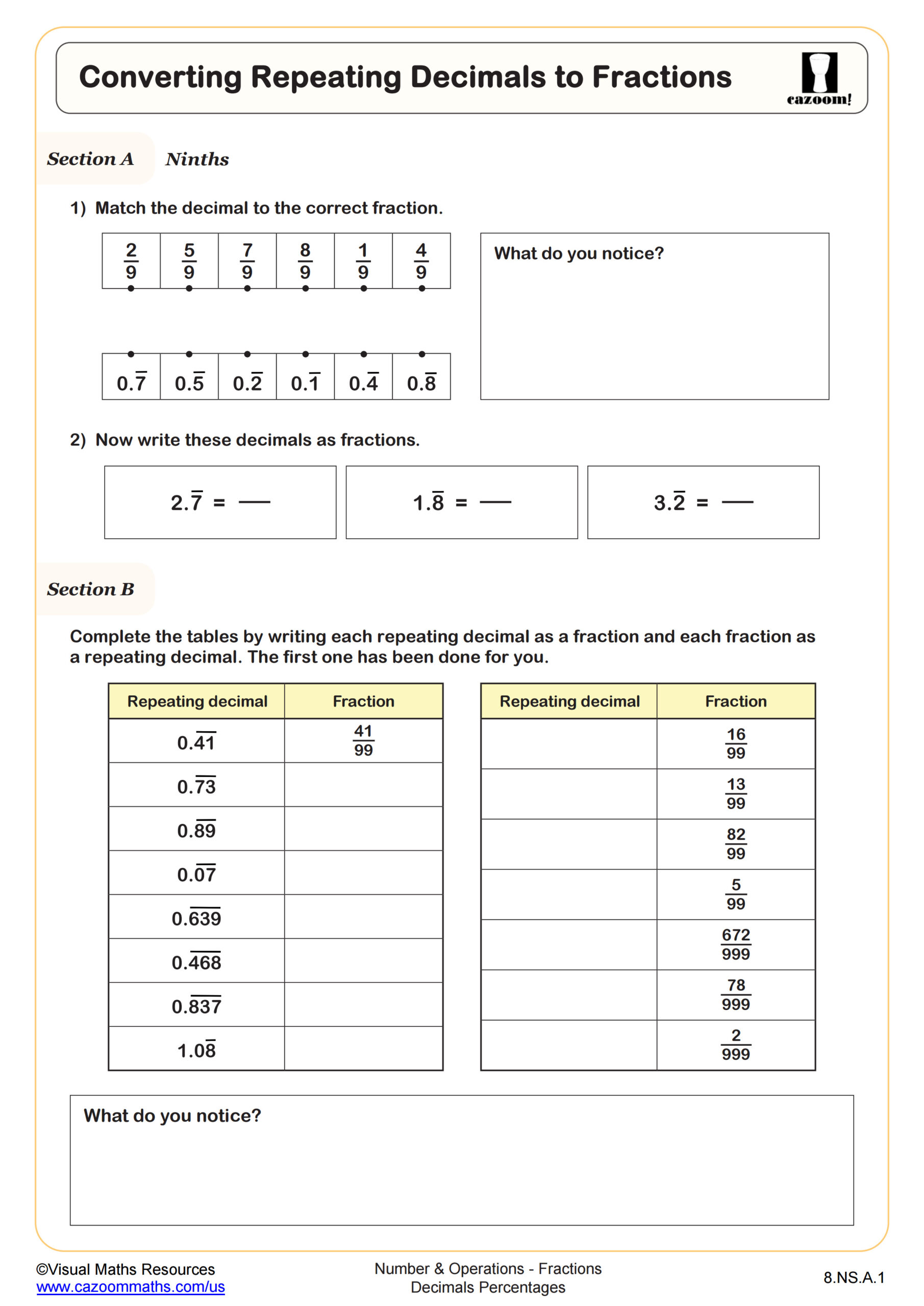 Converting Repeating Decimals to Fractions Worksheet | PDF Printable ...