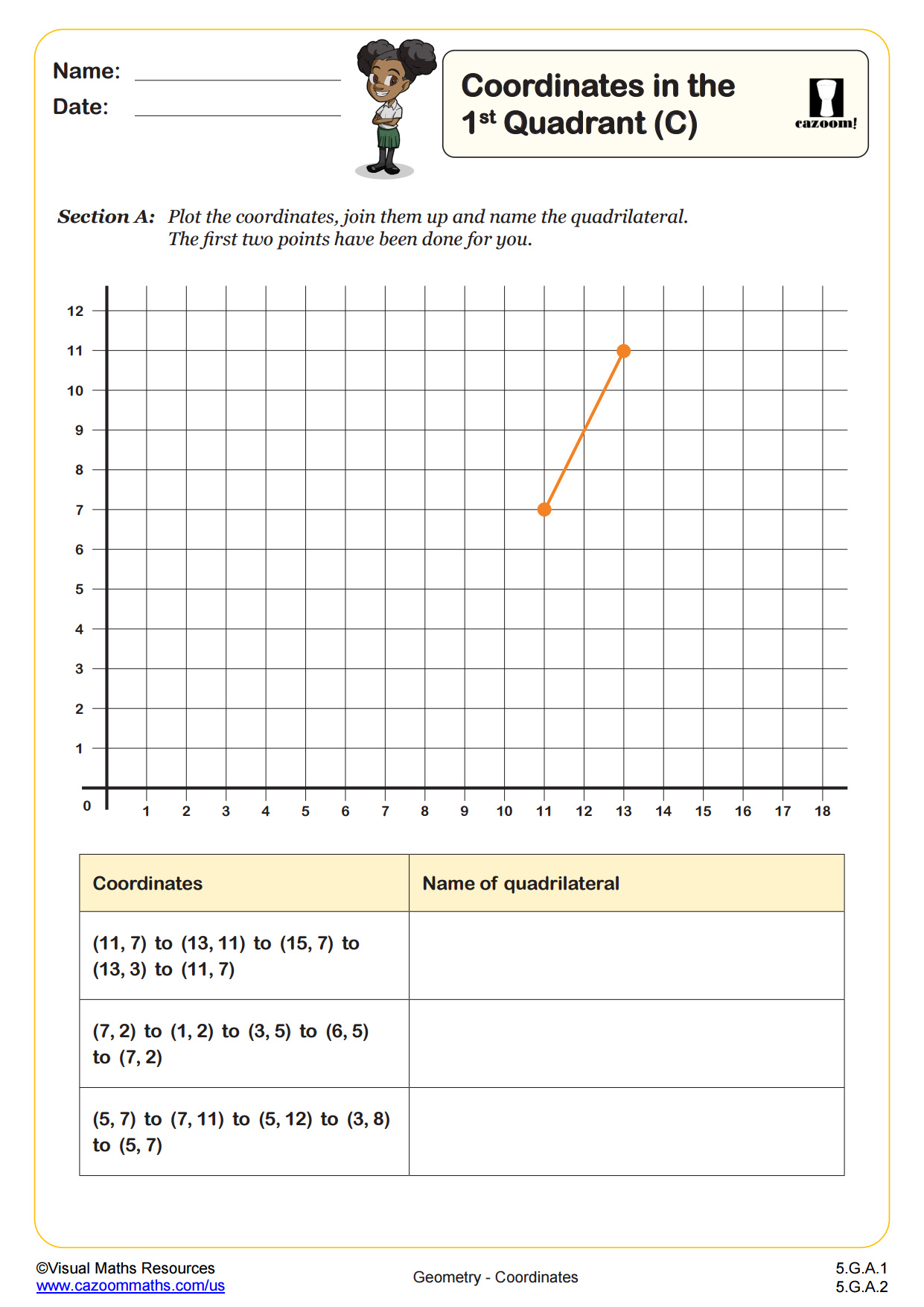 Coordinates in the First Quadrant (C) | PDF printable Geometry Worksheets