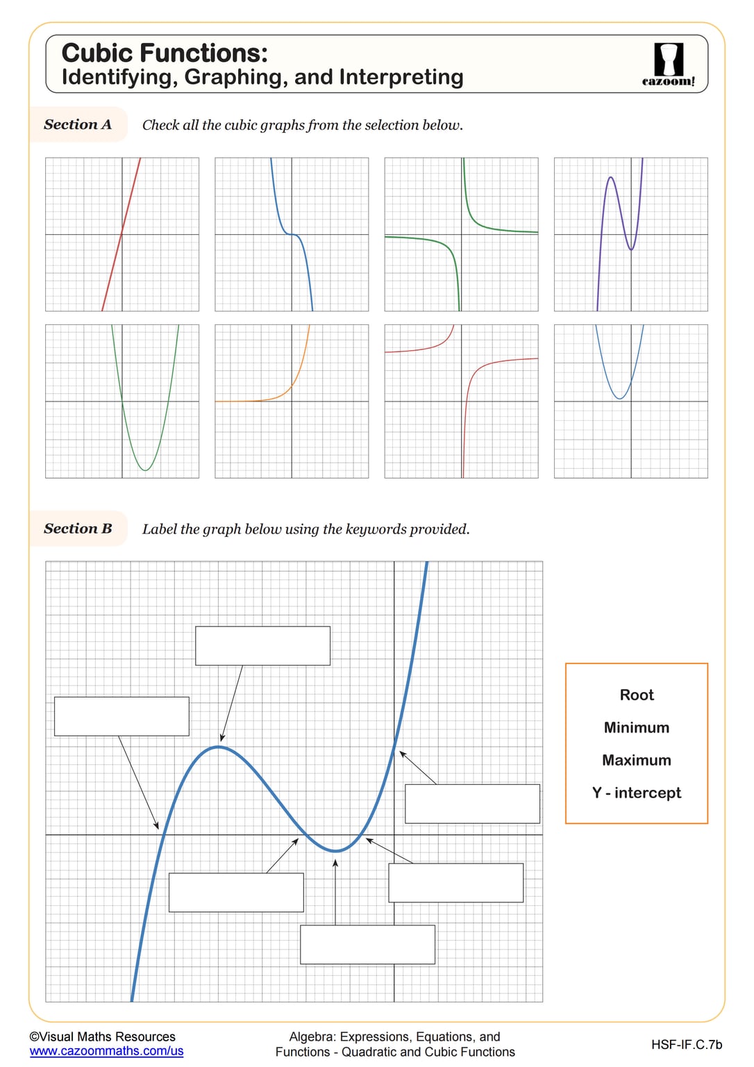 Cubic Functions: Identifying, Graphing, and Interpreting Worksheet | Fun and Engaging Algebra II ...