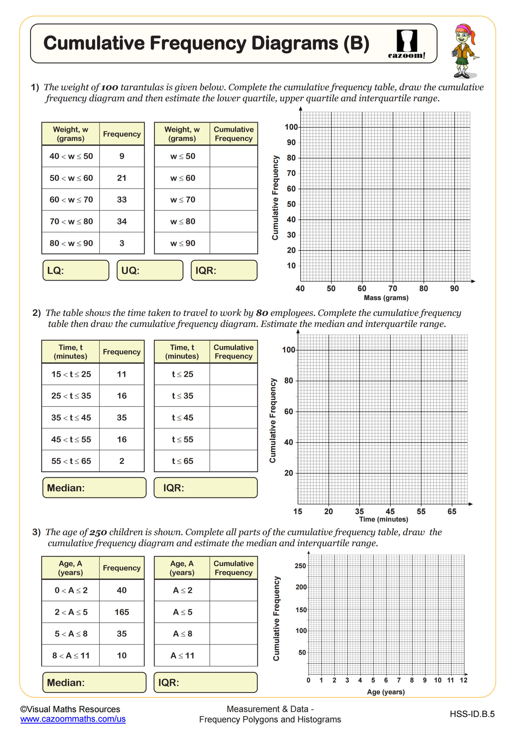 Cumulative Frequency Diagrams (A) Worksheet | PDF Printable Measurement ...