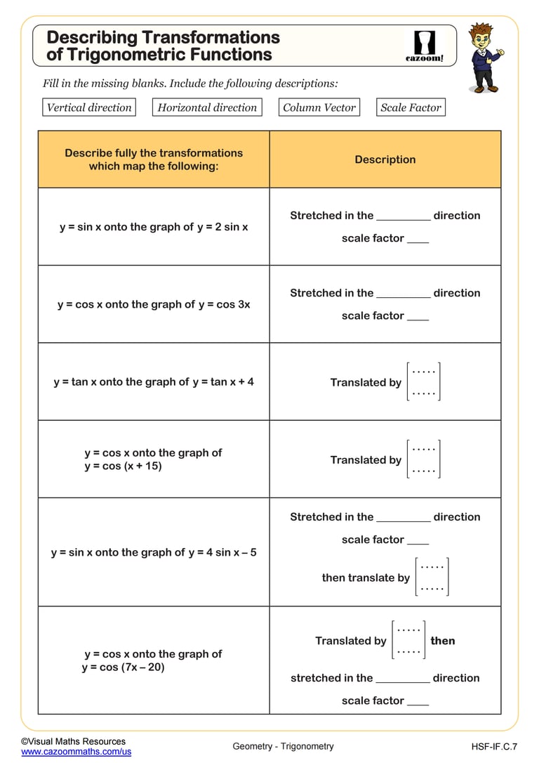 Describing Transformations of Trigonometric Functions Worksheet | PDF ... Describing Transformations of Trigonometric Functions Worksheet | PDF ...