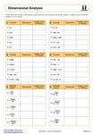 Dimensional Analysis Worksheet | Algebra II PDF Worksheets