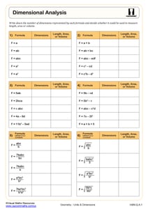 Dimensional Analysis Worksheet | Algebra II PDF Worksheets