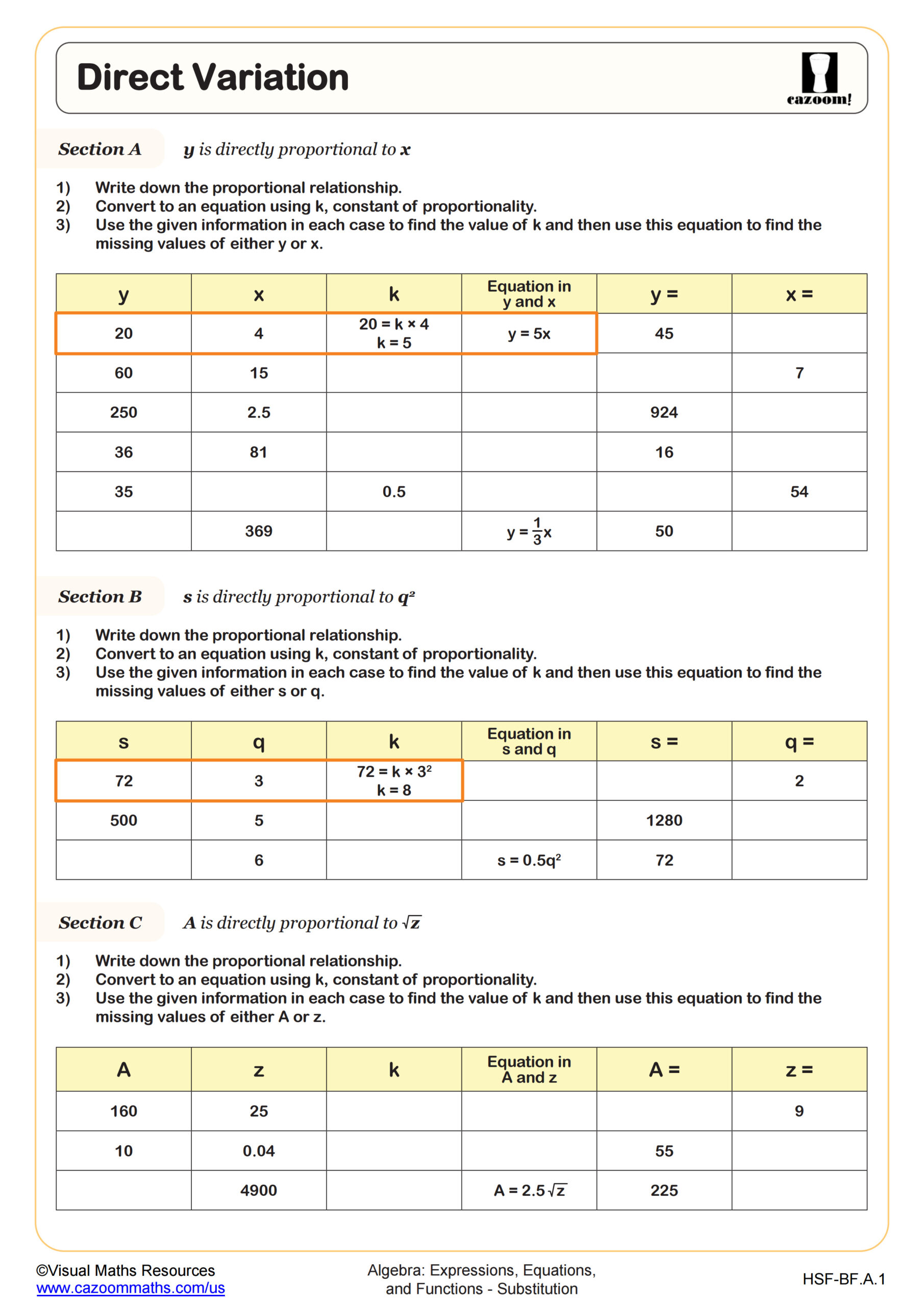 Direct Variation Worksheet | PDF Printable Algebra Worksheet | Cazoom Math