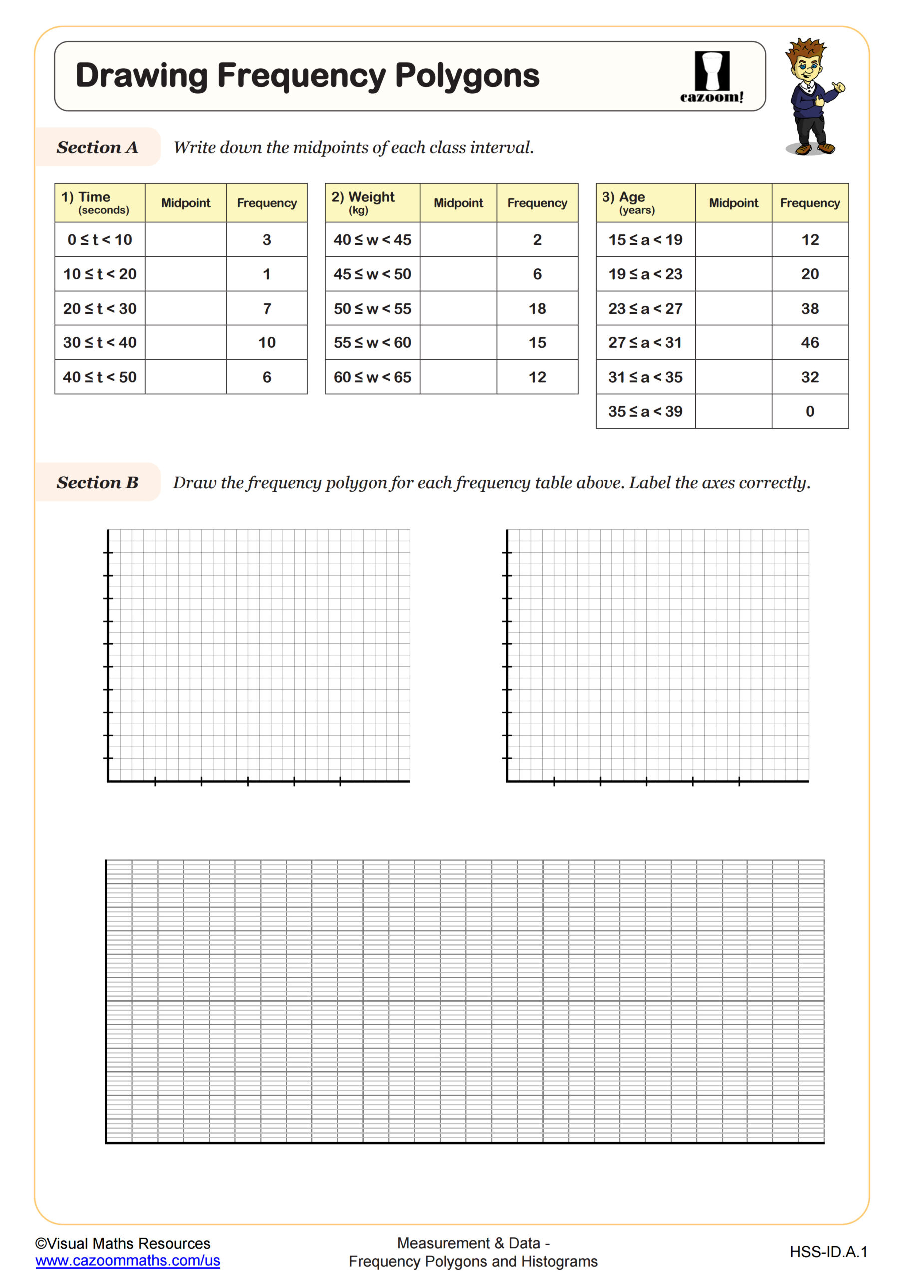 Frequency Polygons (A) Worksheet | PDF Printable Measurement & Data ...