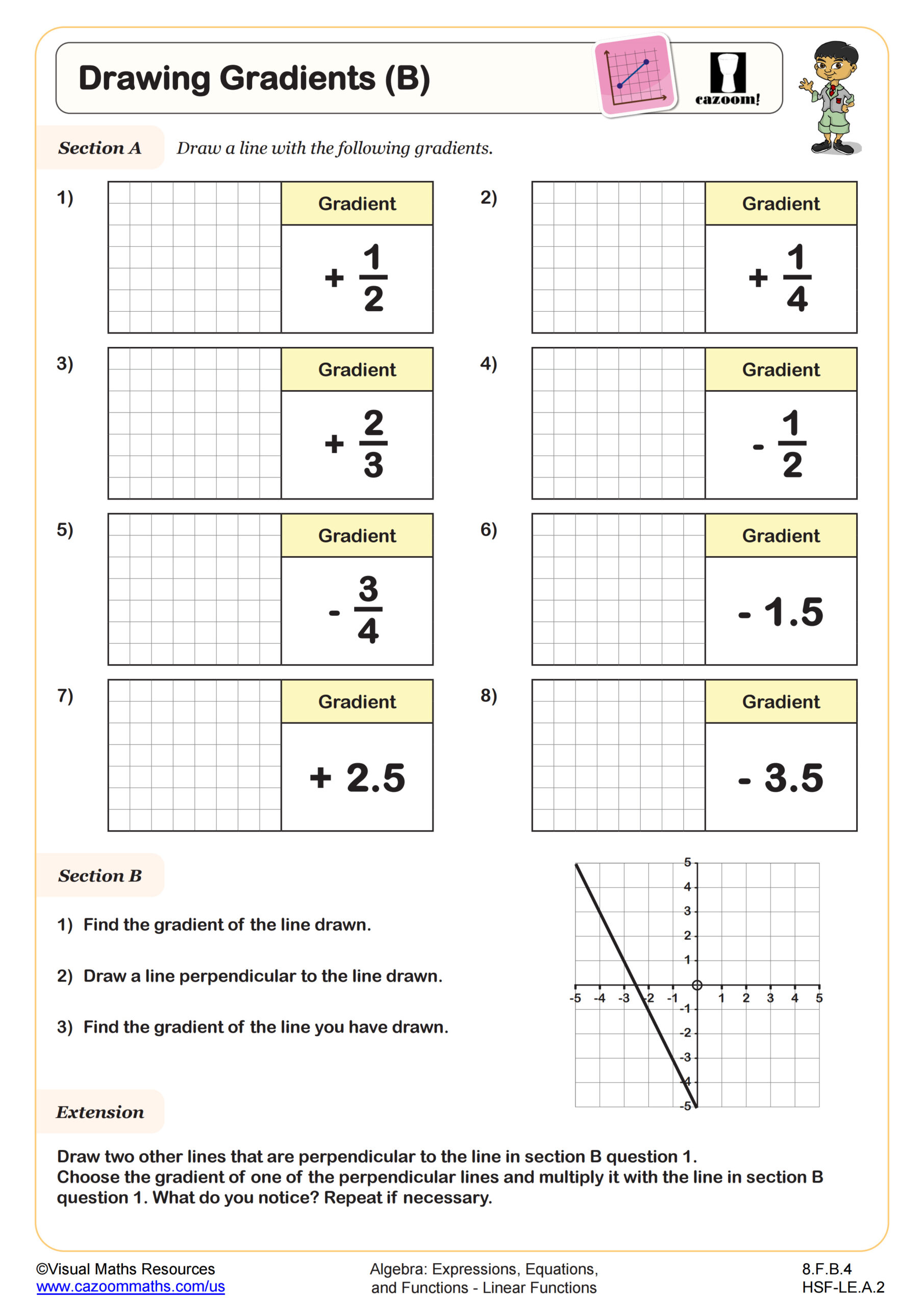 Drawing Gradients (B) Worksheet | 8th Grade PDF Worksheets | Cazoom Math