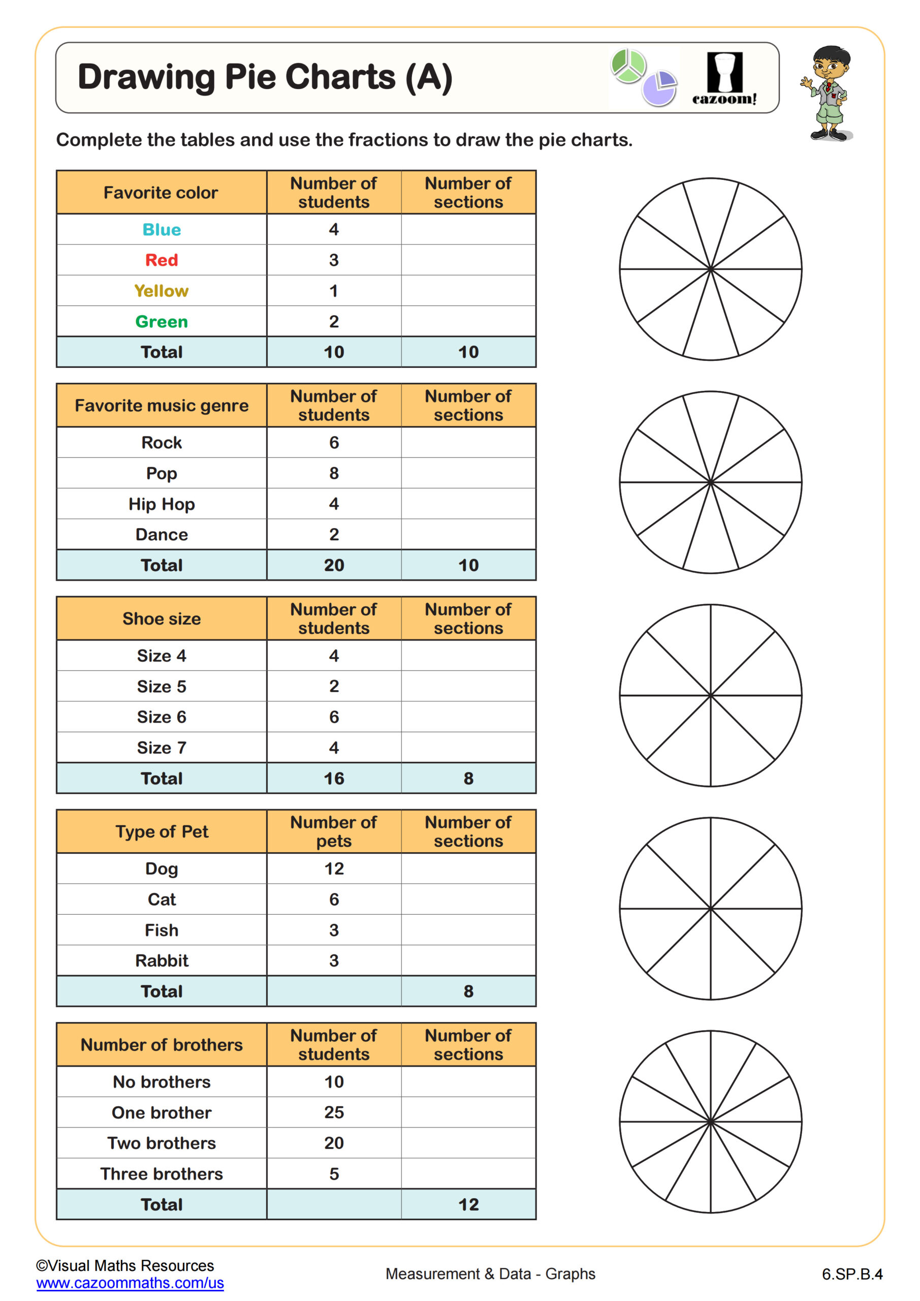 Pie Charts, Bar Charts and Line Graphs | Printable PDF Math Worksheets ...