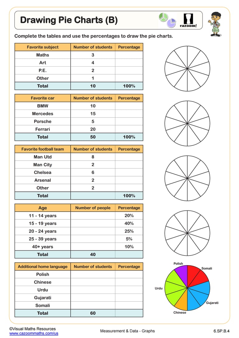 Drawing Pie Charts (B) Worksheet | 6th Grade PDF Worksheets