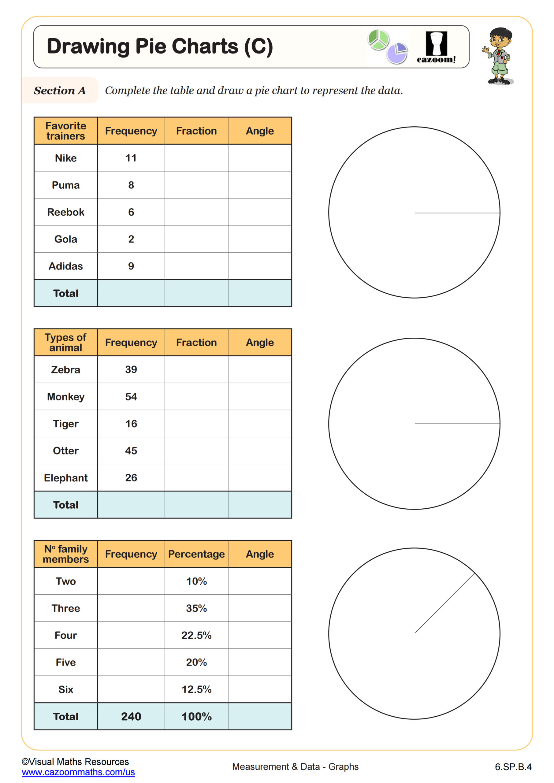 Drawing Pie Charts (C) Worksheet | Fun and Engaging 6th Grade PDF ...