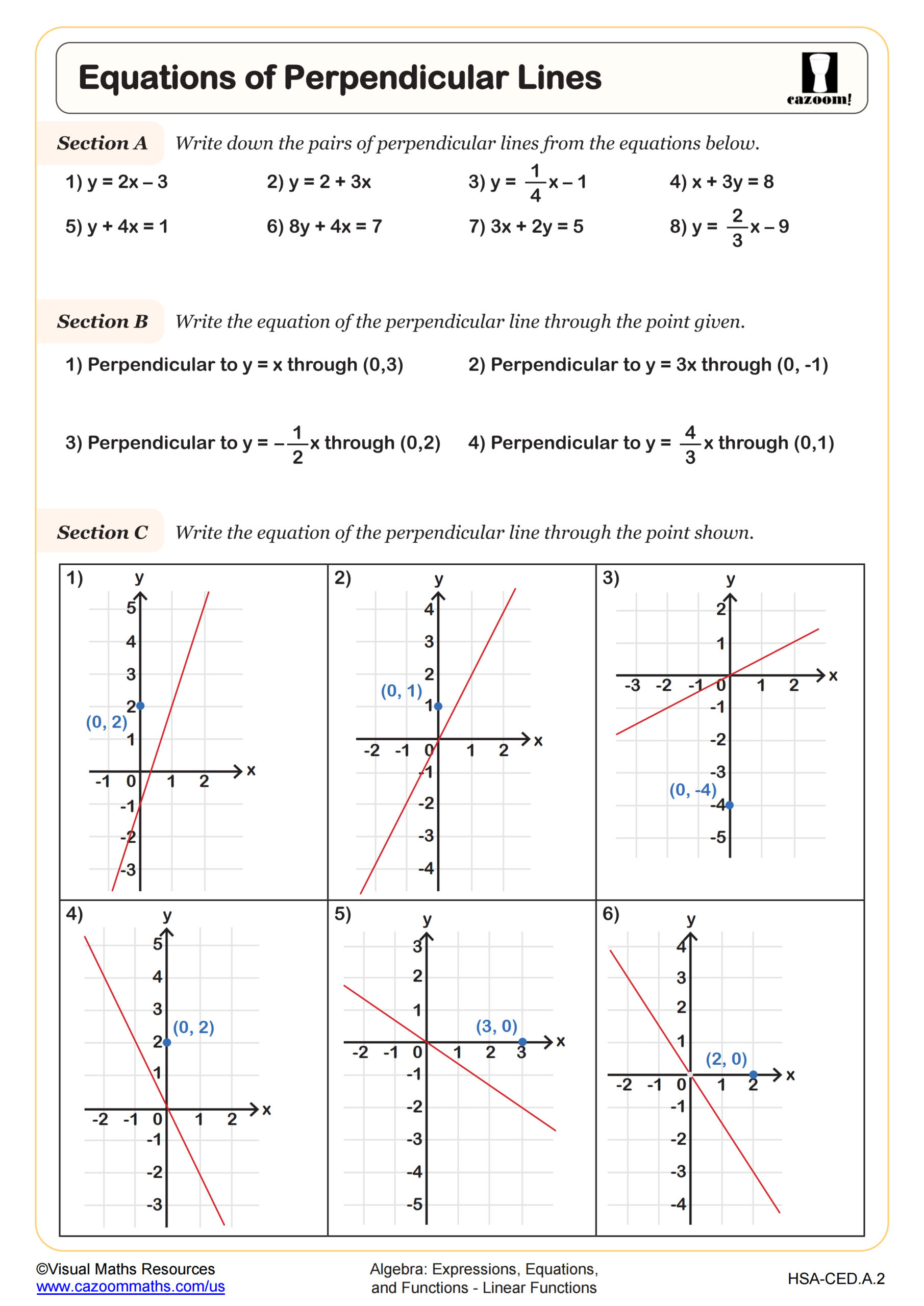 Equations of Perpendicular Lines Worksheet | PDF Printable Algebra ...