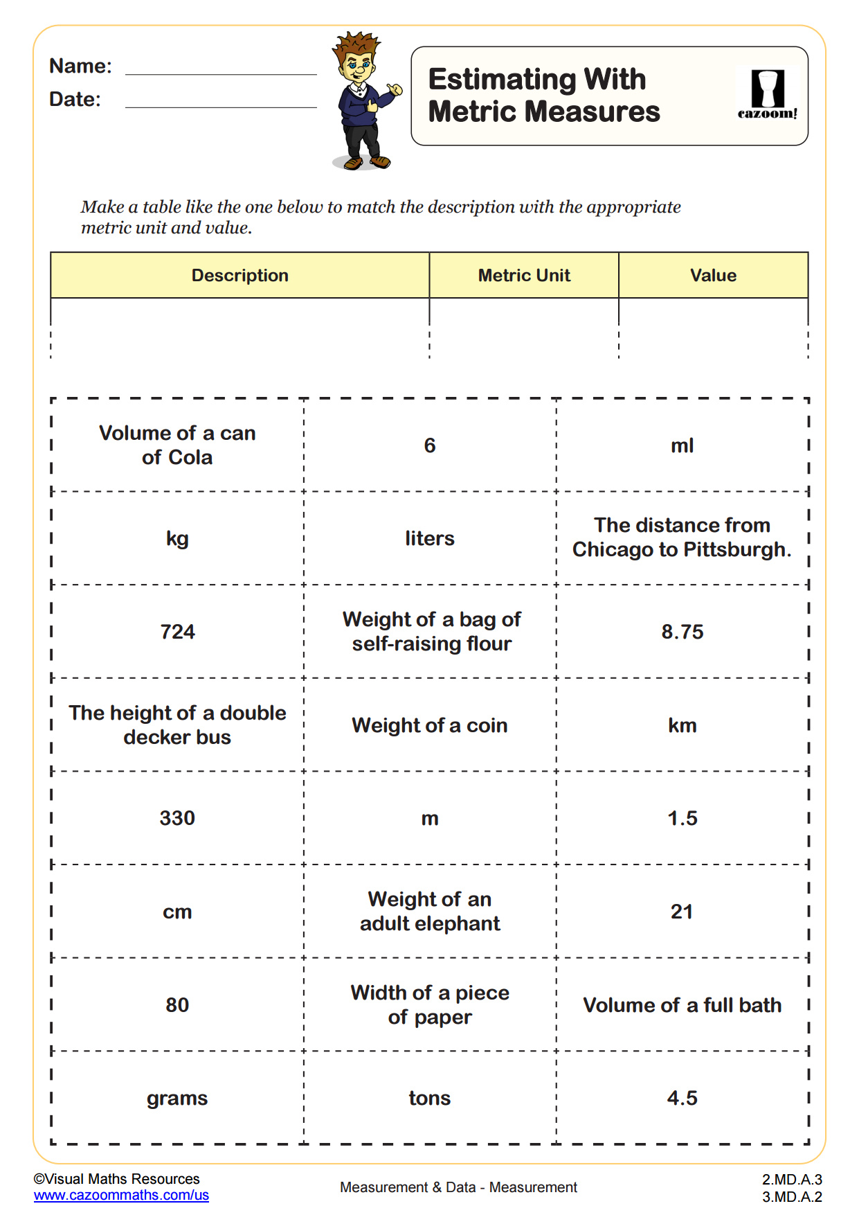 Measure Straight Lines (B) Worksheet | Fun and Engaging 2nd Grade ...