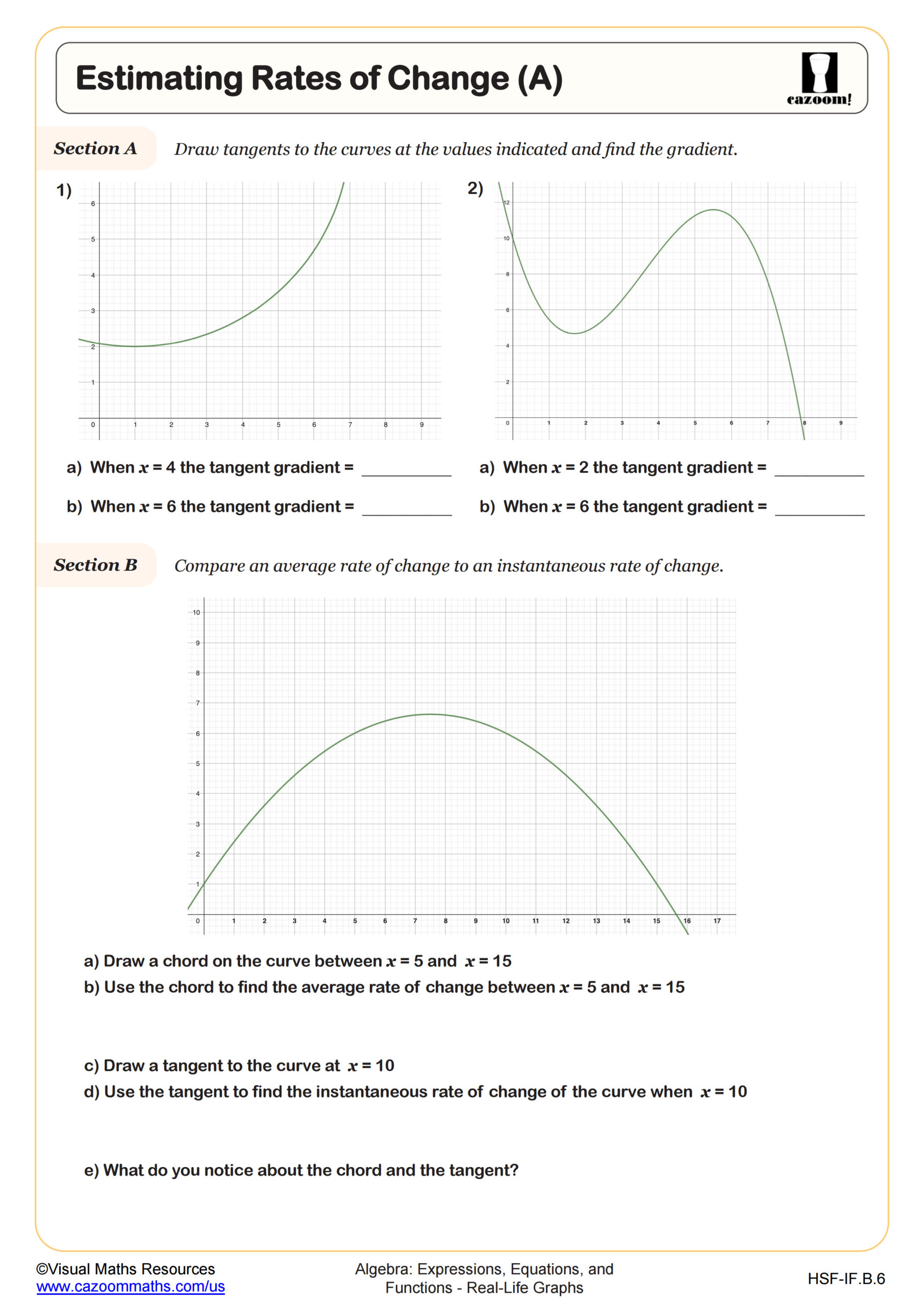 Estimating Rates of Change (A) Worksheet | Fun and Engaging Algebra I ...