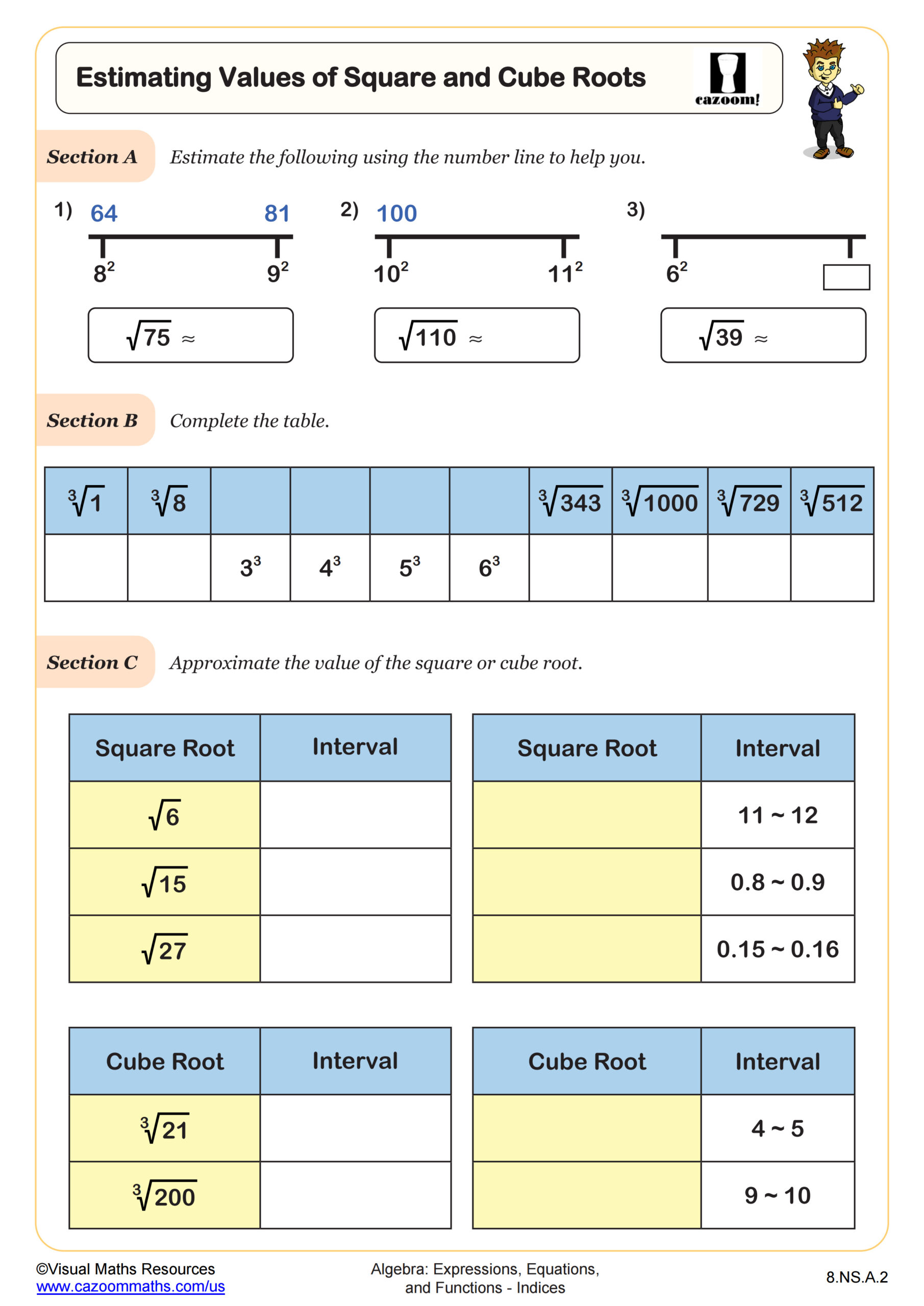 Estimating Values of Square and Cube Roots Worksheet | 8th Grade PDF ...