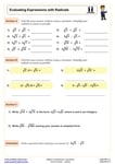 Evaluating Functions Using Graphs (A) Worksheet | PDF Printable Algebra ...