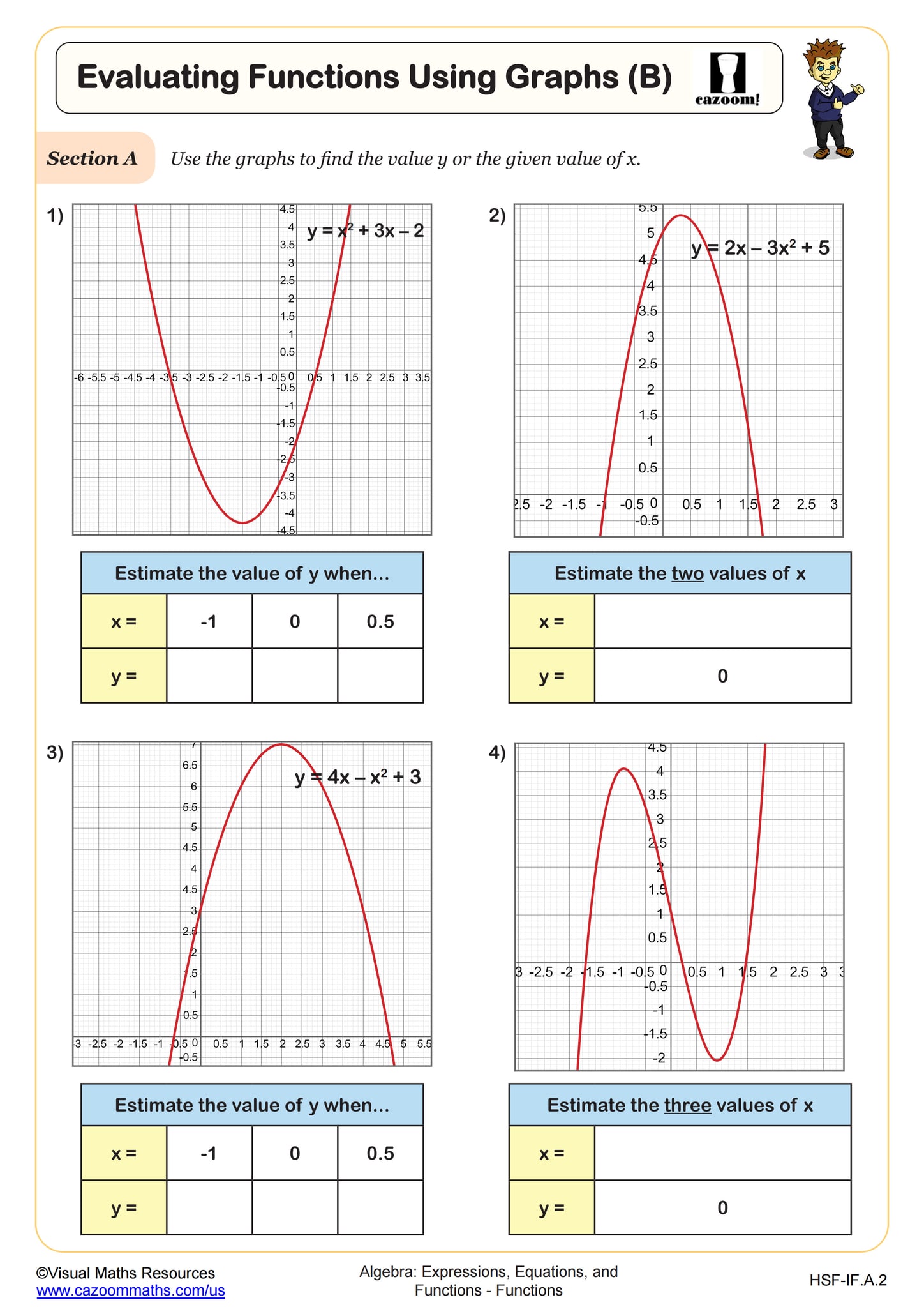 Evaluating Functions Using Graphs (A) Worksheet | PDF Printable Algebra Worksheet