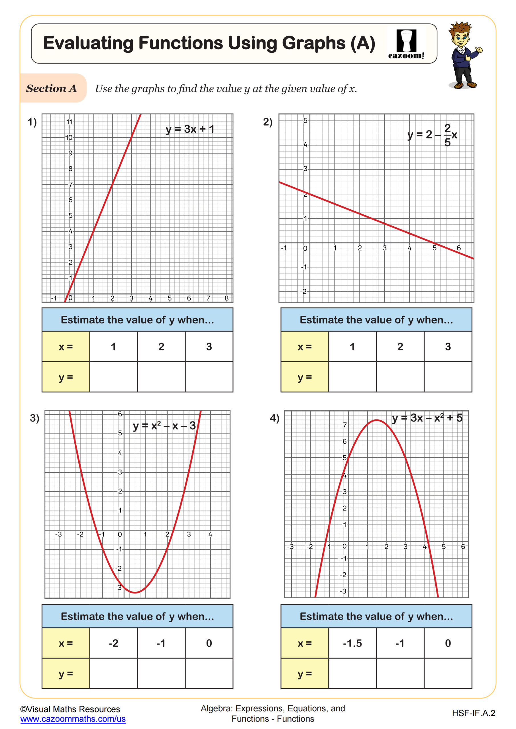 Evaluating Functions Using Graphs (A) Worksheet | PDF Printable Algebra Worksheet | Cazoom Math