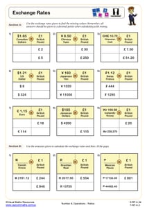 Exchange Rates Worksheet | PDF Printable Number & Operations Worksheet