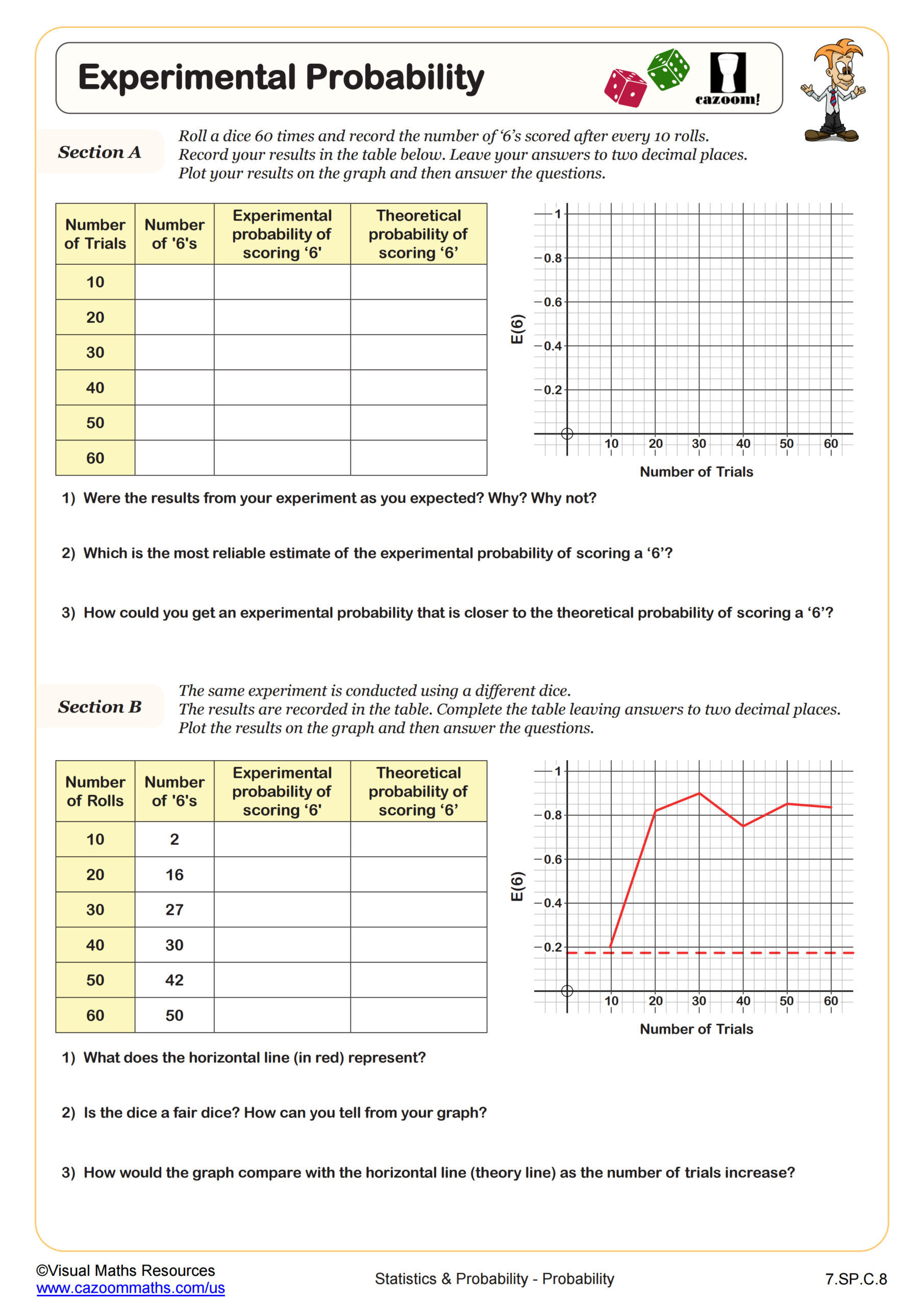 7th Grade Probability Worksheets | PDF Printable Worksheets | Cazoom Math