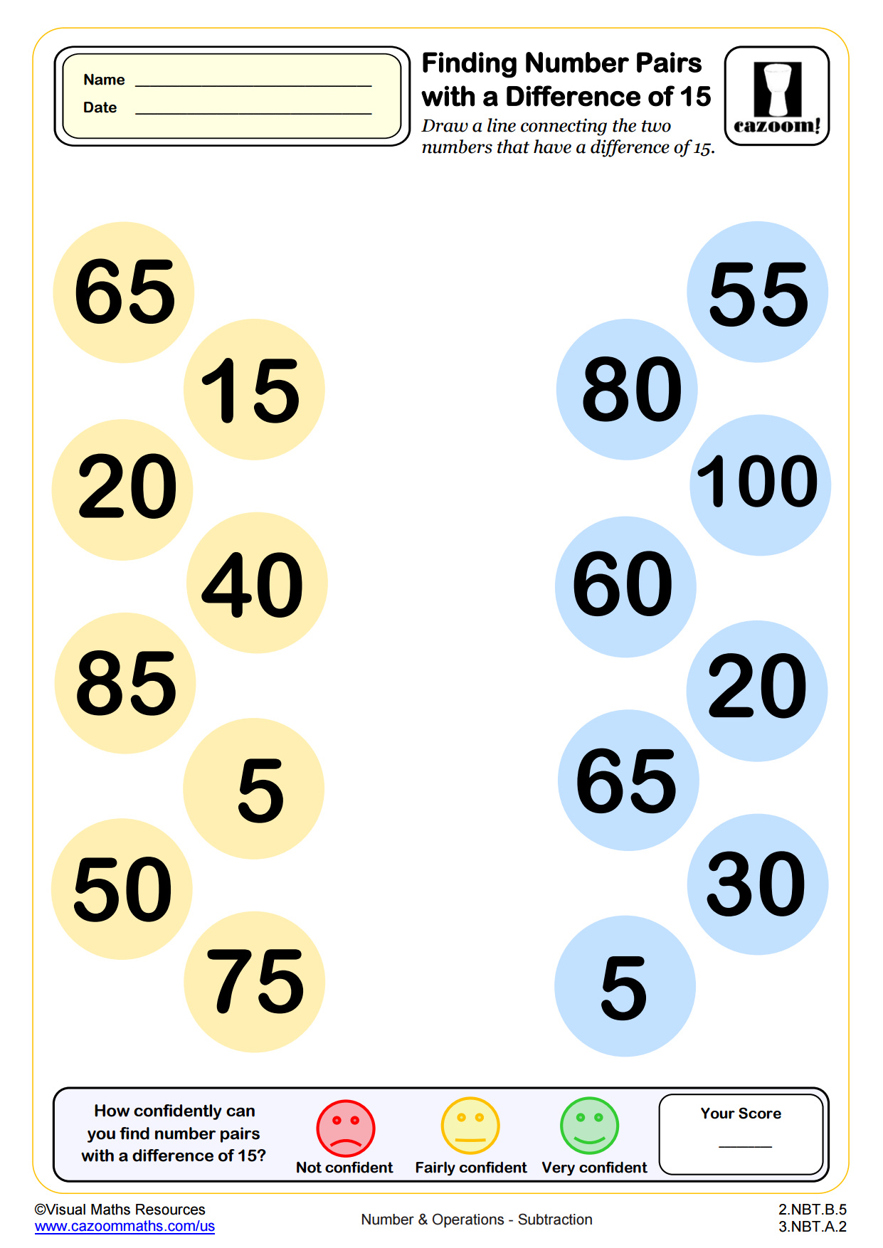 Find Number Pairs with a Difference of 15 | Fun and Engaging 2nd Grade ...