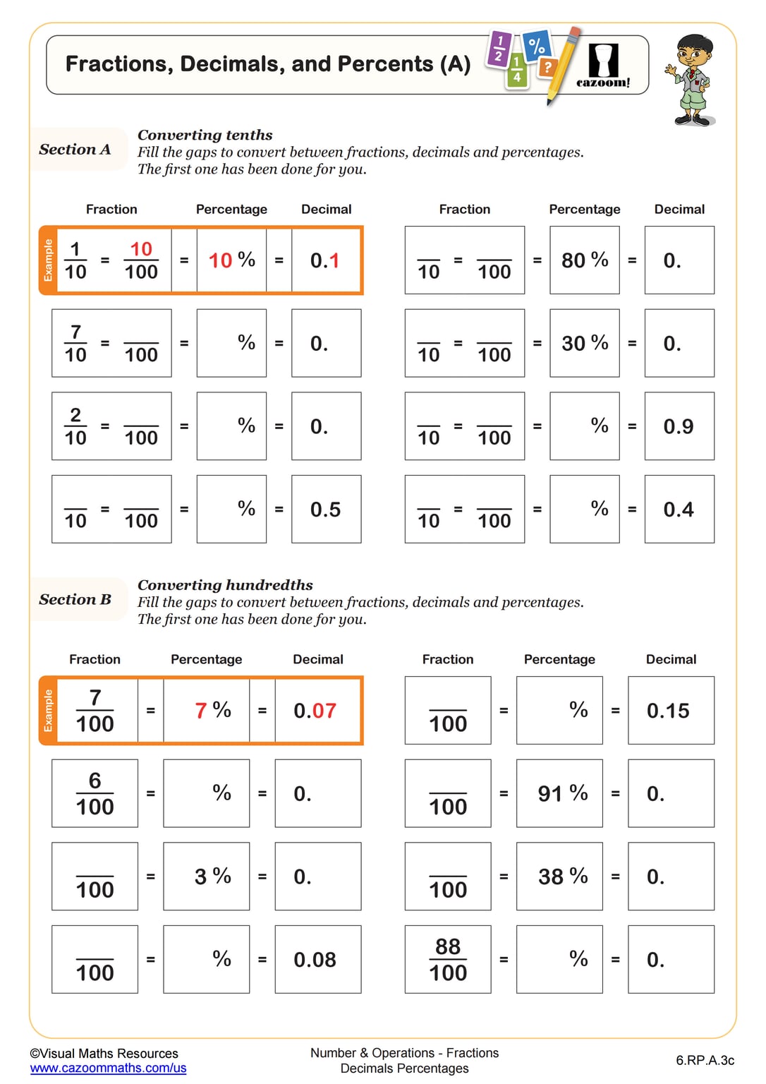 Fractions, Decimals, and Percents (D) Worksheet | 6th Grade PDF Worksheets