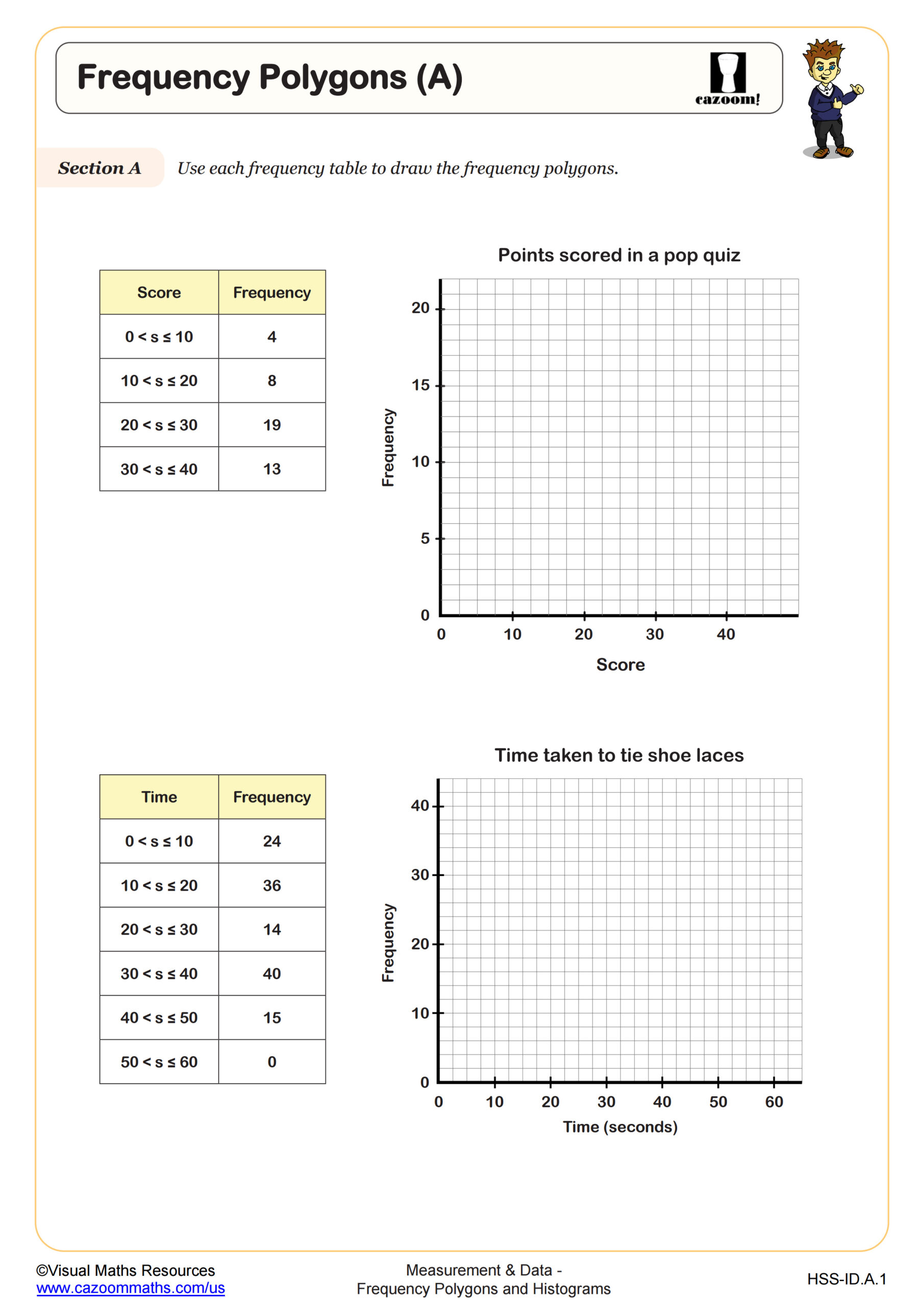 Describing Translations of Figures Worksheet | PDF Printable Geometry ...