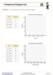 Frequency Polygons (B) Worksheet | Algebra I PDF Worksheets